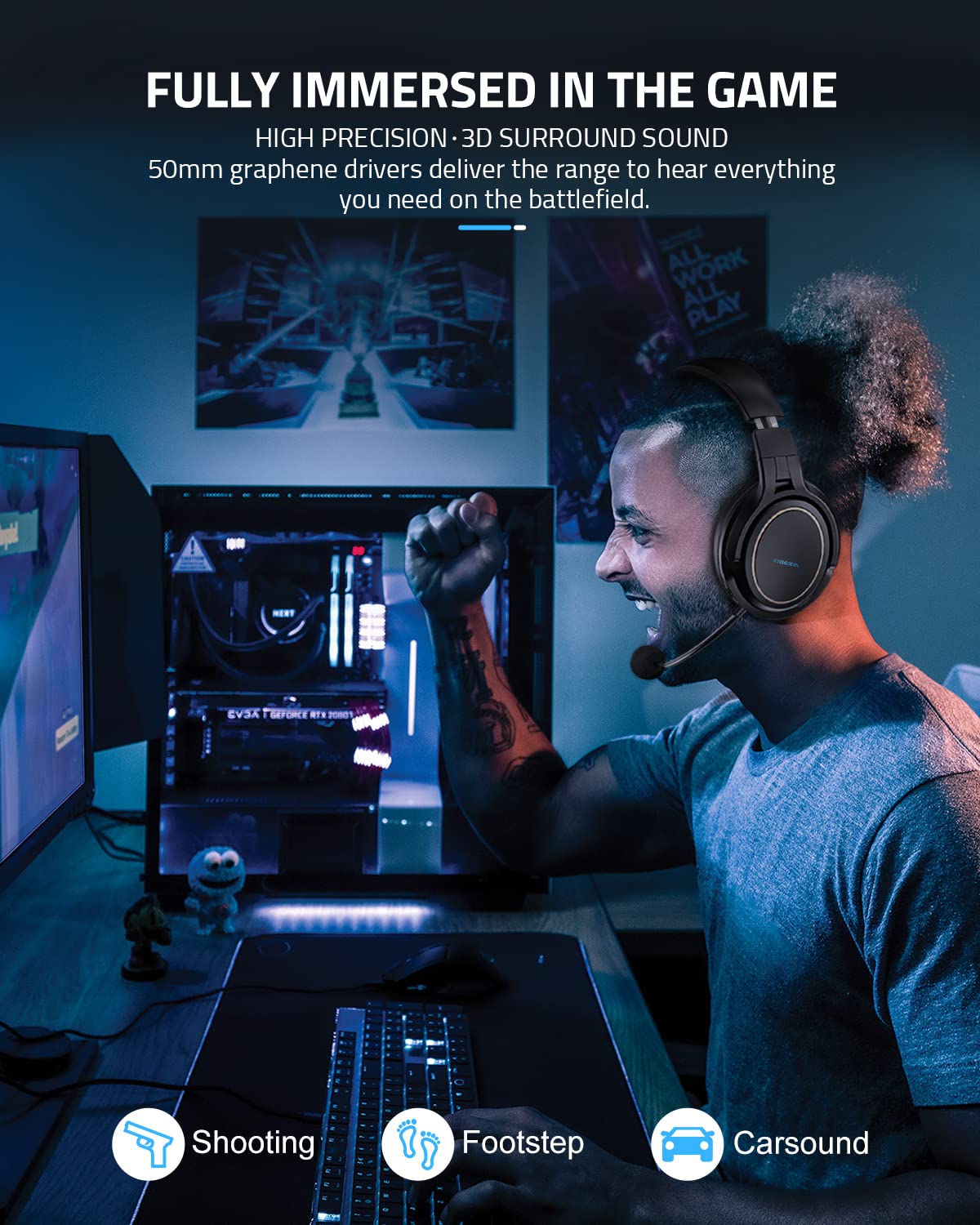 XIBERIA Wireless Gaming Headset for PS5,PS4,PC with Microphone,Lossless 2.4GHz Ultra-Low Latency,Noise Cancelling MIC,Long Battery Life,Wired Mode for Xbox One, Xbox Series X Games