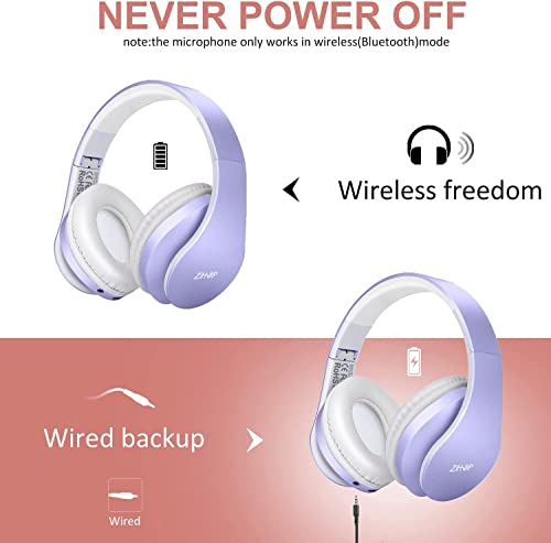 ZIHNIC Bluetooth Headphones Over-Ear, Foldable Wireless and Wired Stereo Headset Micro SD/TF, FM for Cell Phone,PC,Soft Earmuffs &Light Weight for Prolonged Wearing (Purple)
