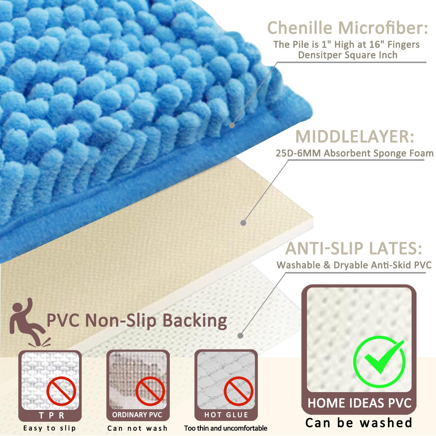 wyewye Bathroom Rugs Sets 2 Piece, Ultra Soft Bath Mats, Super Absorbent and Thick, Non-Slip, Machine Washable, Bath Mats for Bathroom Floor, Tub and Shower，Red.…