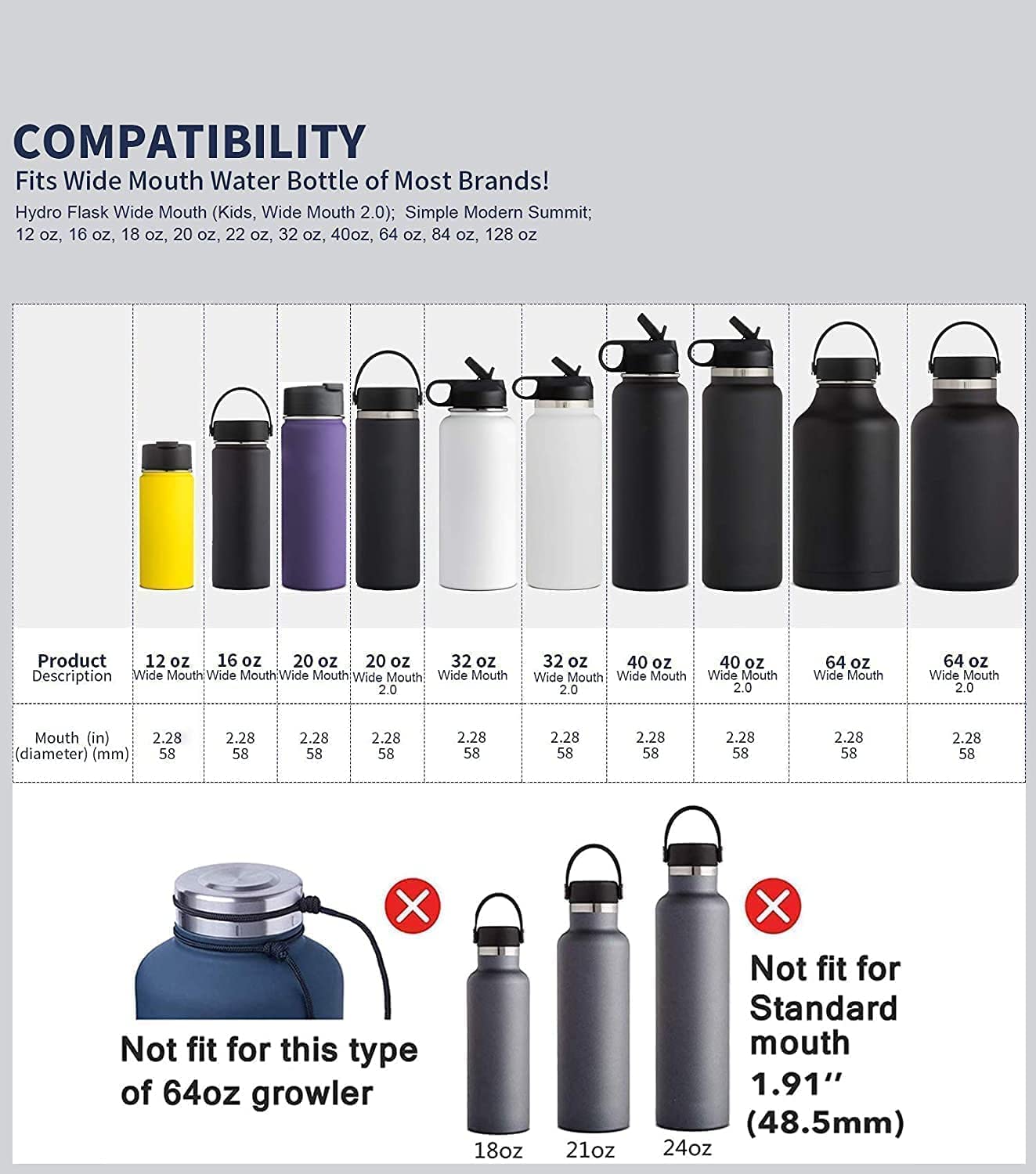 The Mass Wide Mouth Straw Lid Compatibility Most Sports Water Bottle (Black)