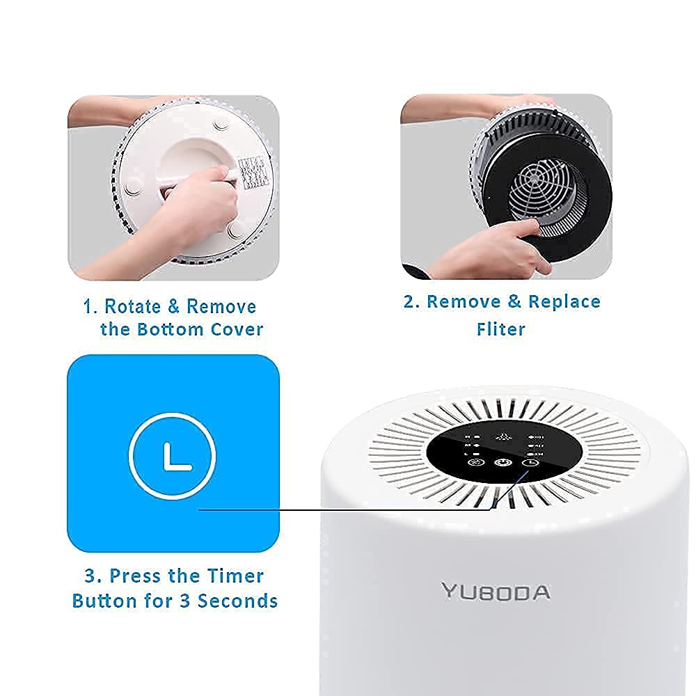 YUBODA Air Purifier for Home - Portable Small HEPA Air Purifier for Bedroom, Office, SY908(Available for California)
