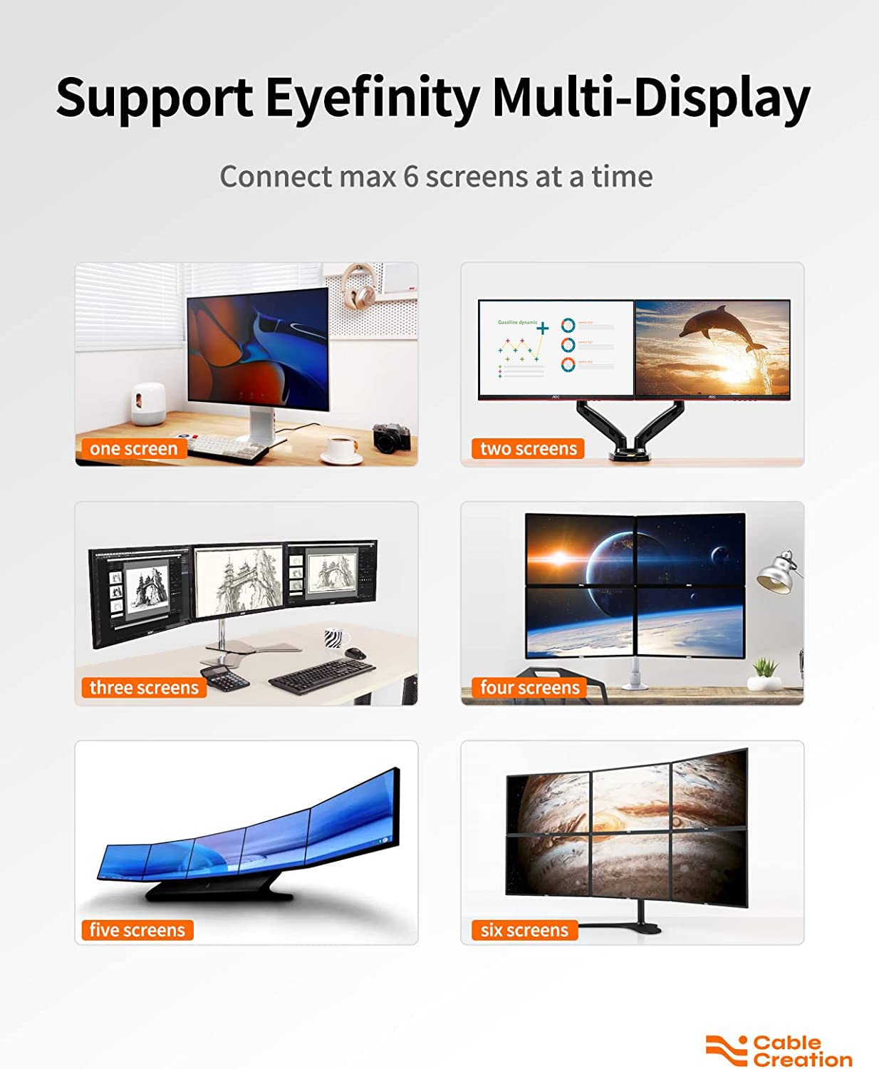 CableCreation Active DisplayPort to HDMI Adapter, DP to HDMI Adapter (Male to Female) 4K@60Hz HDR, Uni-Directional Display Port 1.4 to HDMI 4K Adapter Compatible for Desktop,TV,Monitor&More