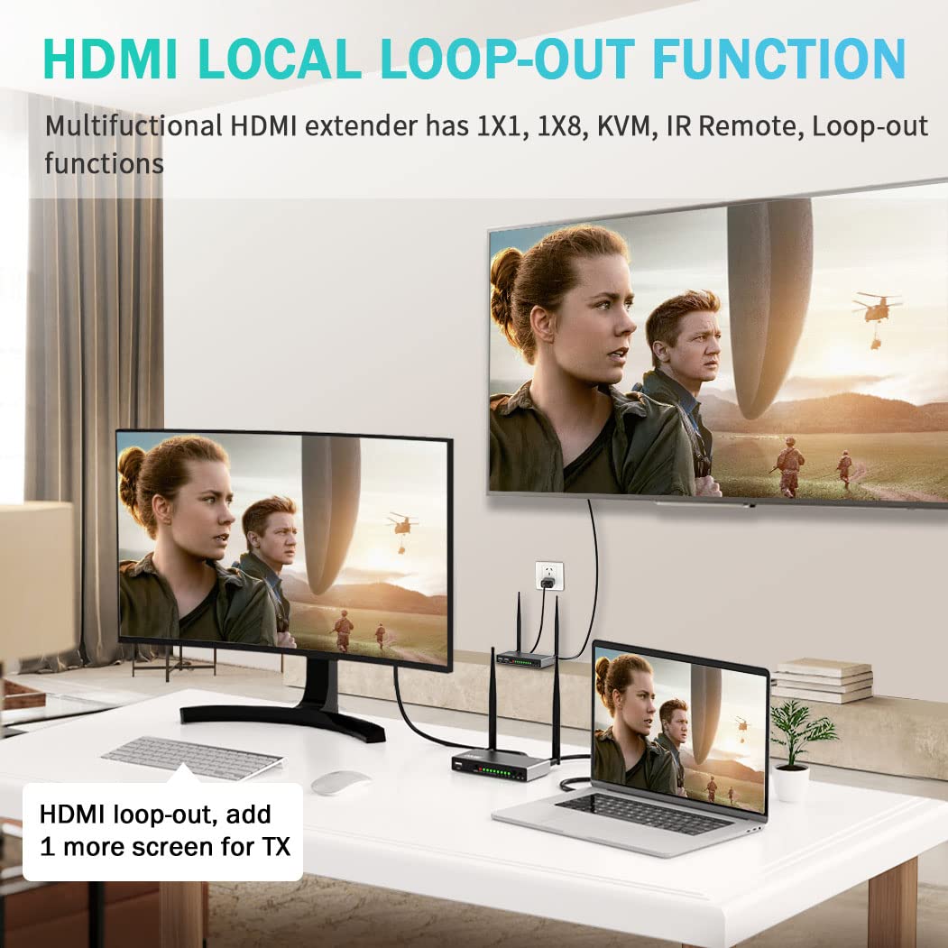 TIMBOOTECH Wireless HDMI Transmitter & 8 Receivers, Multiple TVs, 5.8G HDMI Wireless Extender, 1080P@60Hz, 820FT, KVM, IR Remote, HDMI Loop Out, Live Stream Video &Audio to Multiple Displays(1TX+8RX)