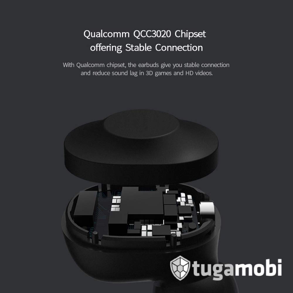 tugamobi SA01 Bluetooth 5.0 True Wireless Stereo Earbuds with 130 Hours of Standby Time Water-Resistant Easy Pairing High Talk Quality Music Playback Light Weight Portable