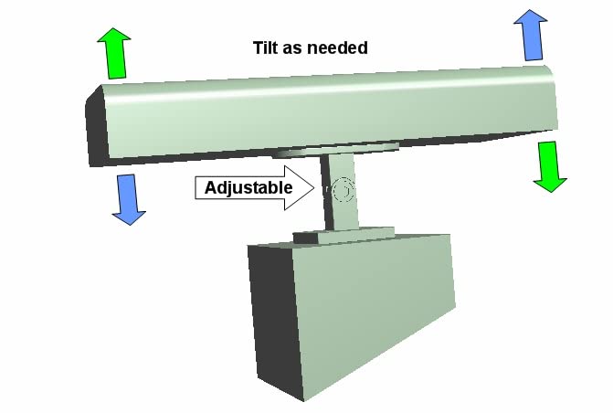 Stainless Steel Handrail Bracket - Adjustable