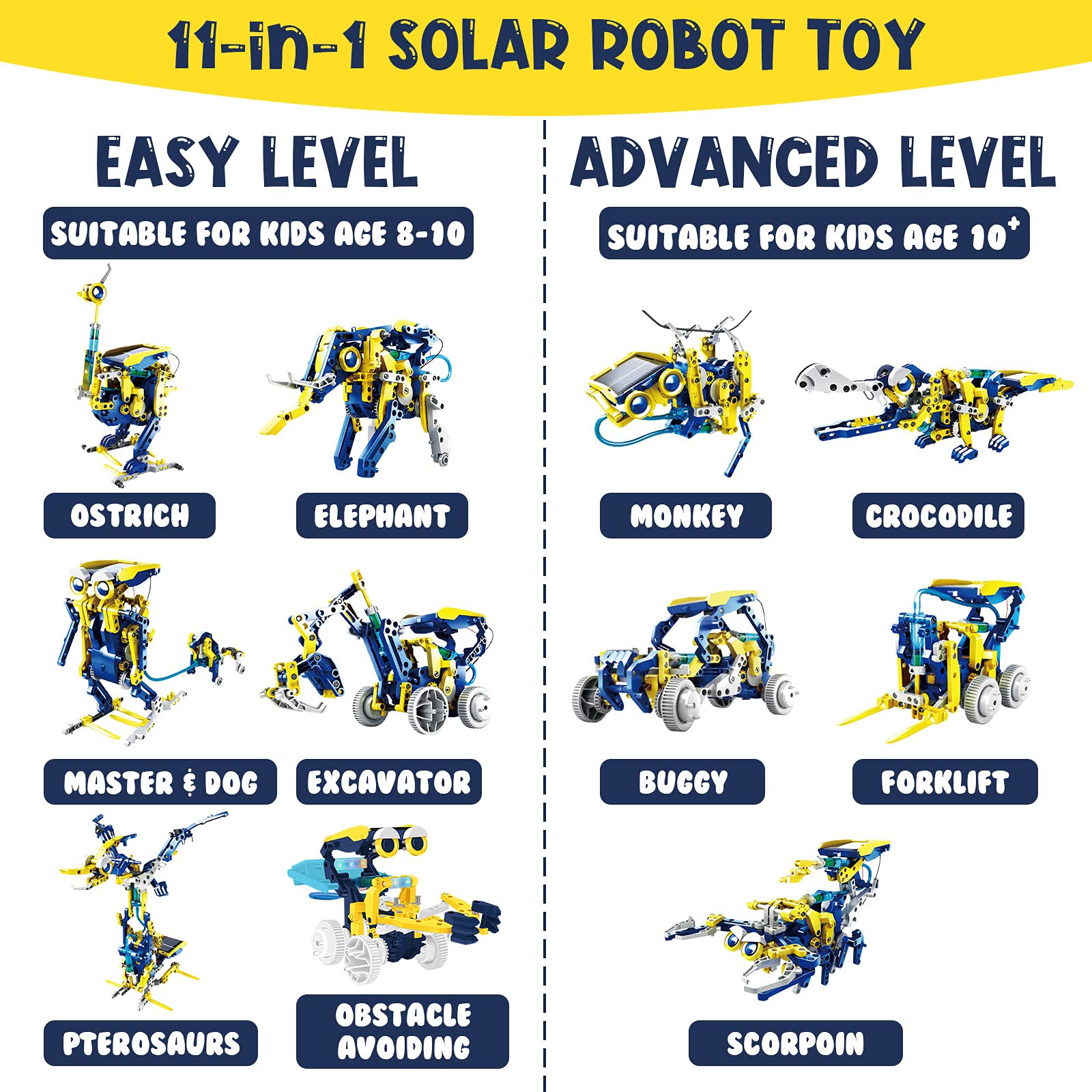 STEM Projects for Kids Ages 8-12, Solor Robot kits with Unique LED Light Educational Building Toys, Science Experiment Kit Gift for Boys 8 9 10 11 12 Years Old