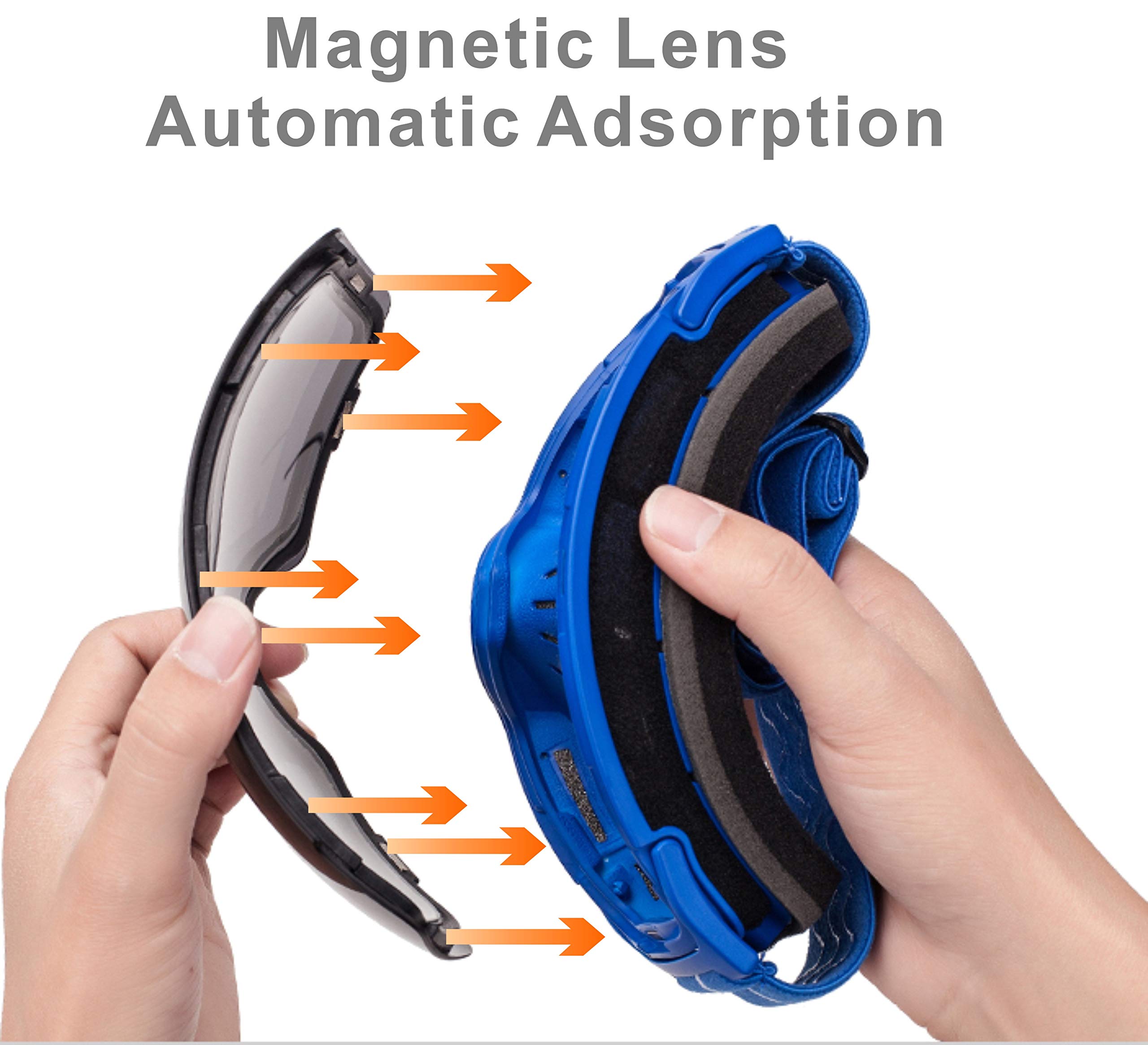 TurnWay OTG Ski/Snowboard Goggles - Magnet Dual Layers Interchangeable Lens, Frameless, 100% UV Protection