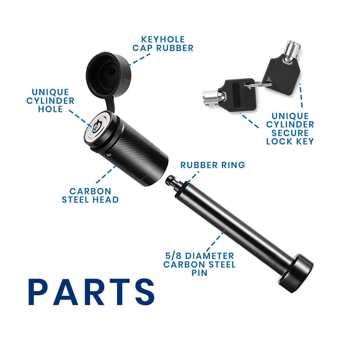 Zento Deals Trailer Hitch Receiver Pin Lock (1)