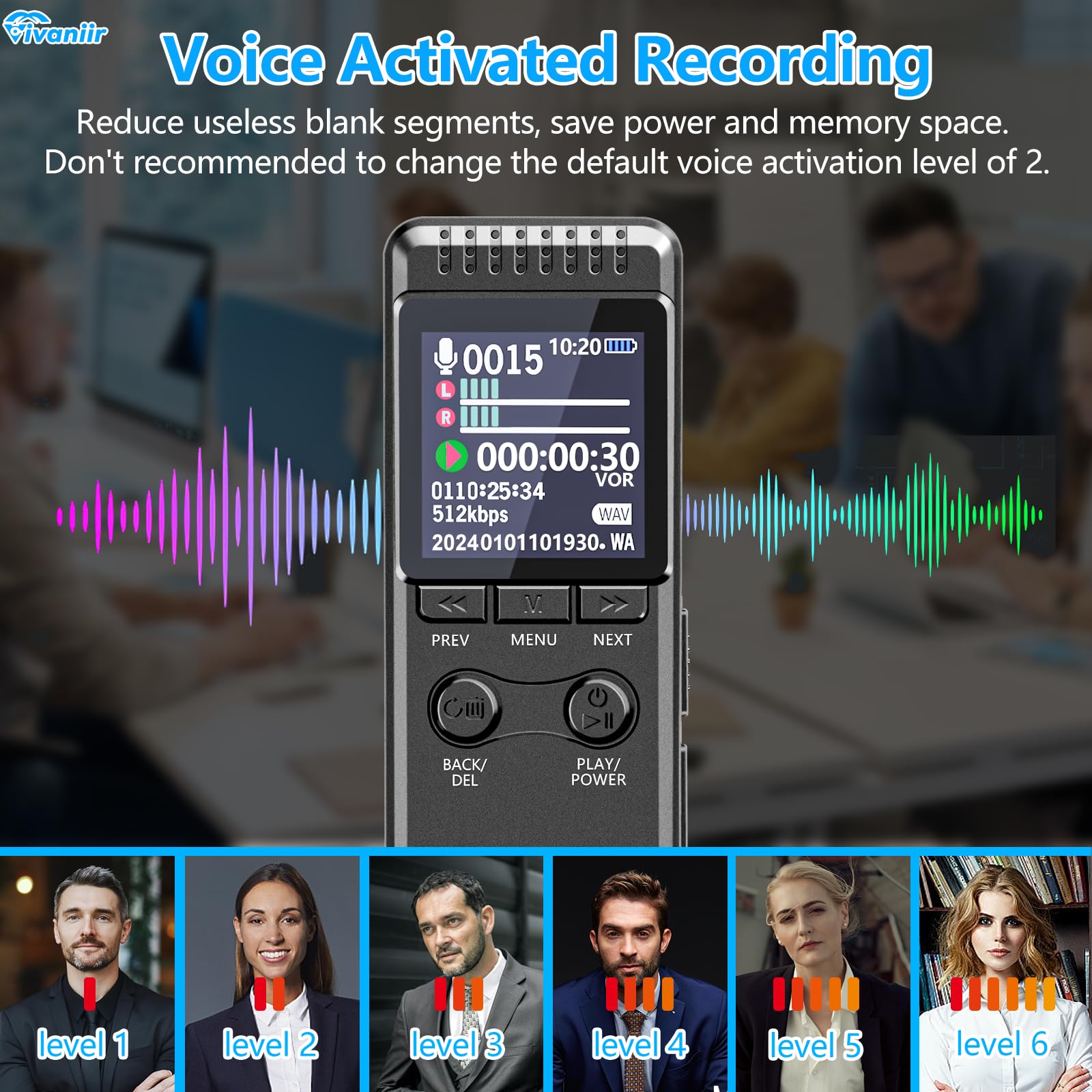 Vivaniir 64GB Digital Voice Recorder, 80 Hours Long-Lasting Battery 1100mAh, Voice Activated Recorder with Playback and Metal Casing, USB-C Audio Recorder for Lecture Meeting Interviews