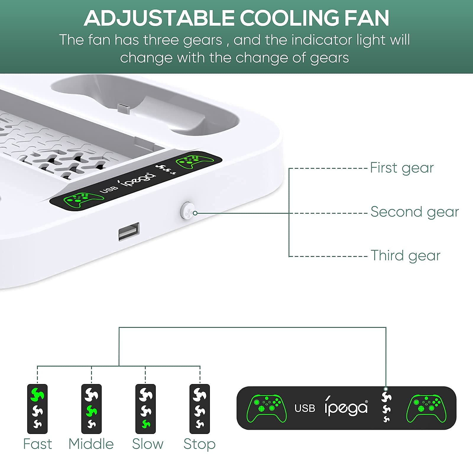 Upgraded Cooling Stand for Xbox Series S Console with Dual Cooling Fan 3 Speed Adjustable, Dual Controller Charger with LED Indicator and Extra Two 1400mAh Rechargeable Battery(Not for Xbox One S/X)