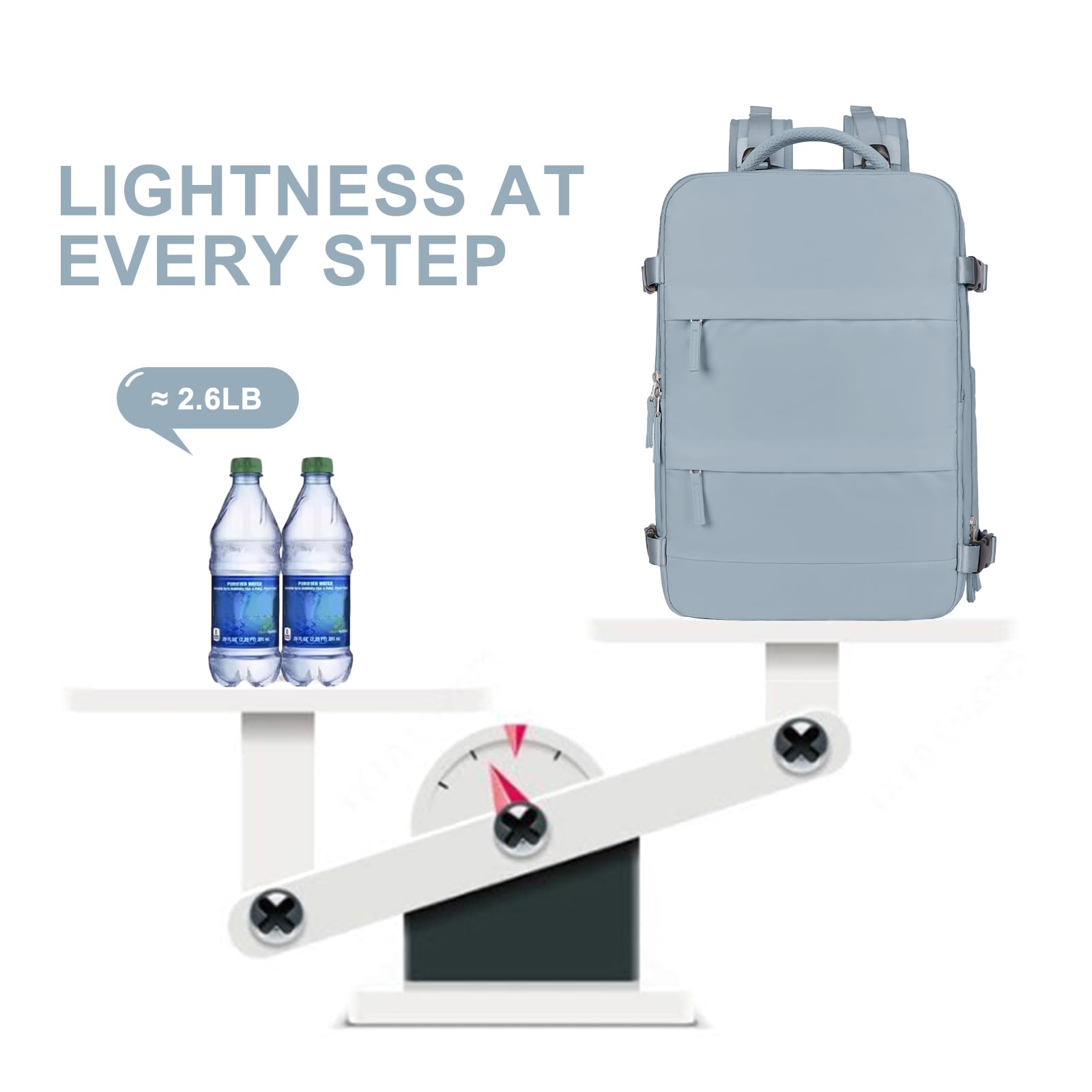 UPPACK Travel Backpack For Women Men Carry On Backpack Flight Approved Gym Bag With Shoe Compartment Hiking Waterproof Laptop Backpack College Essentials Grey Blue