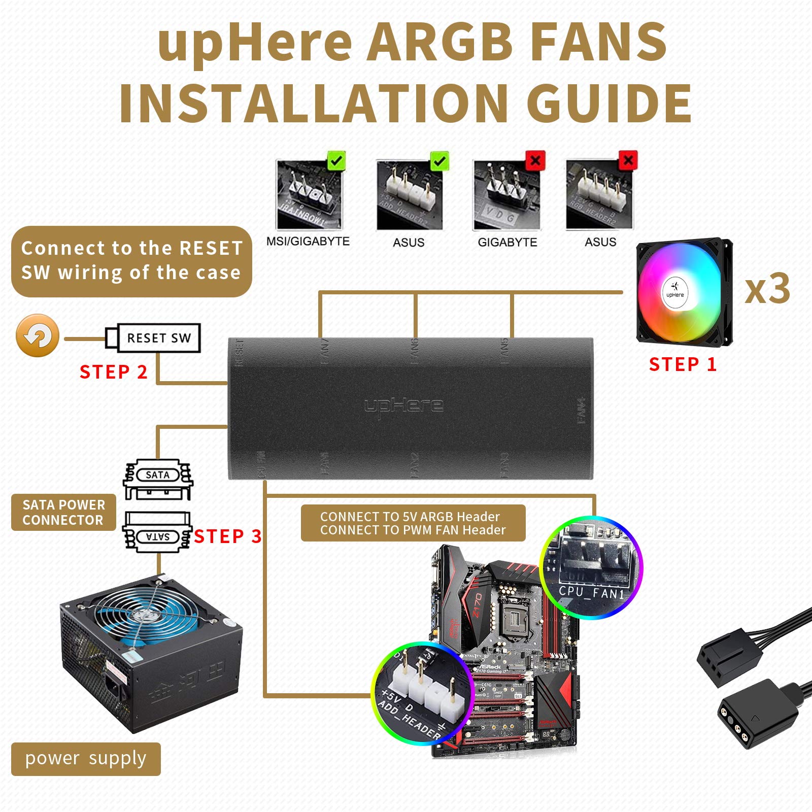 upHere 120mm Black ARGB Computer Case Fans 3-Pack,High Performance Cooling 4pin PWM CPU Fan Low Noise Hydraulic Bearing Long Life Up to 40,000 Hours,Compatible with Desktop,NK1207-3
