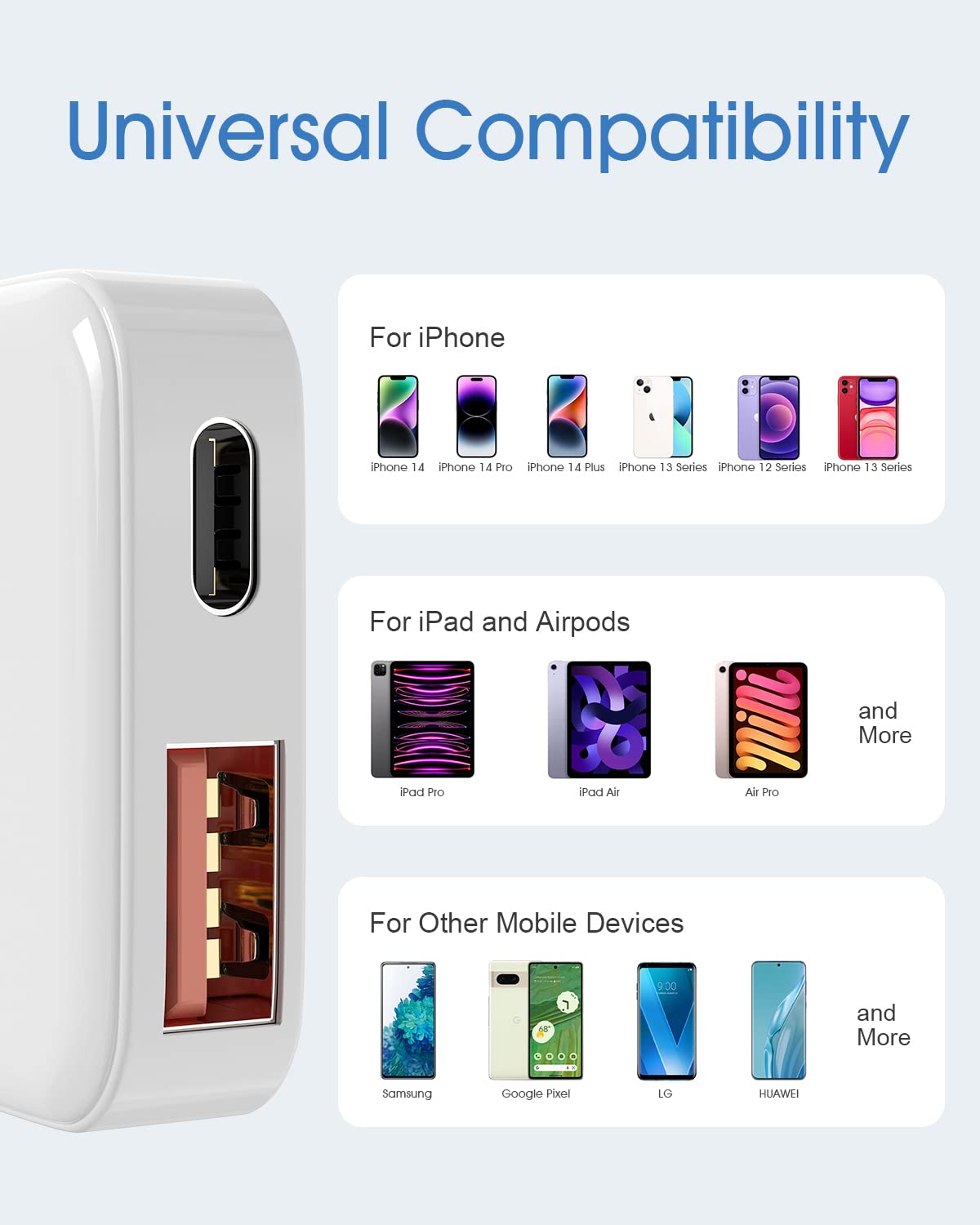 USB Wall Charger, USB C Fast Charger, Elexlinco Dual USB Wall Charger with Apple 20W Charge and QC 3.0 18W USB-A,USB C Wall Adapter for Apple 14 13 12 11, Samsung, Foldable Plug Charger