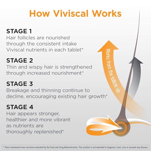 Viviscal Men's Hair Growth Supplements for Thicker, Fuller Hair Clinically Proven with Proprietary Collagen Complex, 60 Tablets - 1 Month Supply