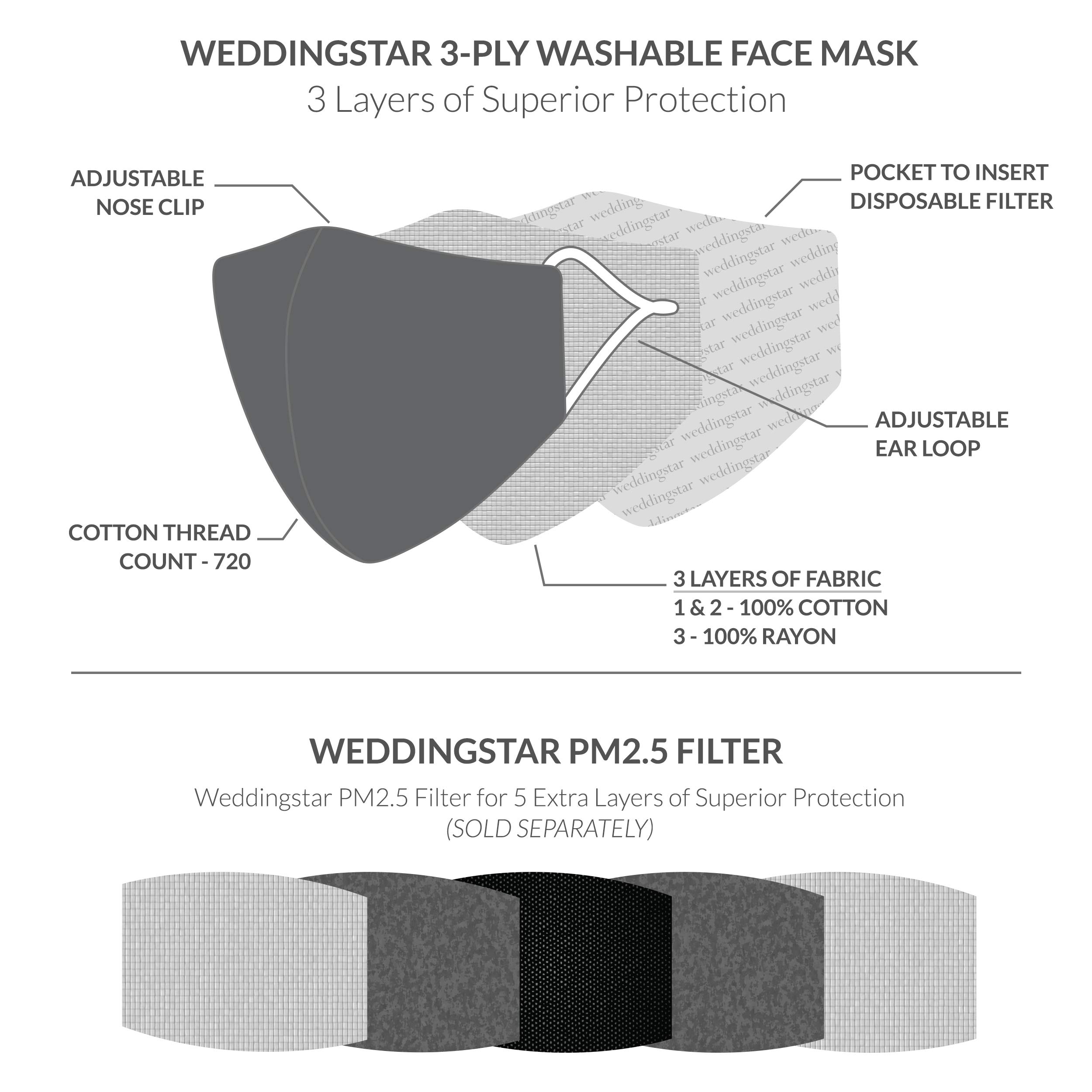 WEDDINGSTAR 3-Ply Adult Washable Cloth Face Mask Reusable and Adjustable with Filter Pocket - Starry Night