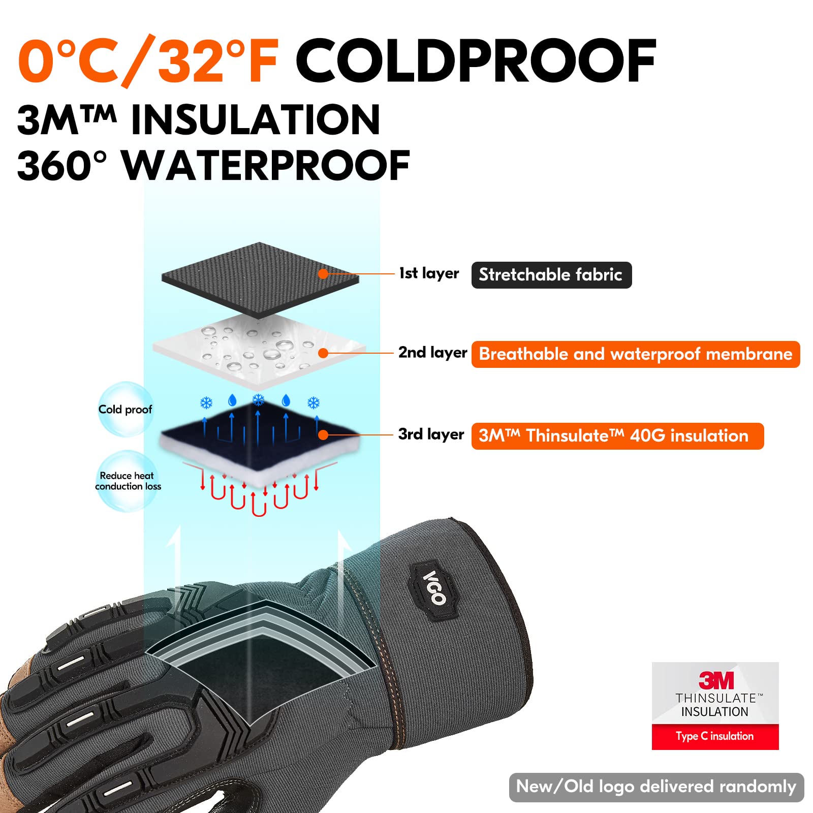 Vgo... 1-Pair 32℉ or above 3M Thinsulate C40 Lined Winter Synthetic Leather Work Gloves, Waterproof Membrane (Size L, Black, SL1015FW)