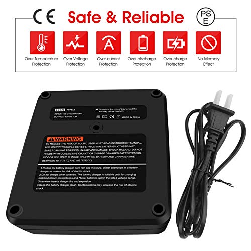 UNGINO 40V MAX Fast Charger for Black+Decker LCS36 LCS40, Compatible 36V 40V Max Lithium ion Battery LBXR36 LBX36 LBXR2036 LBX2040 40V Battery Charger