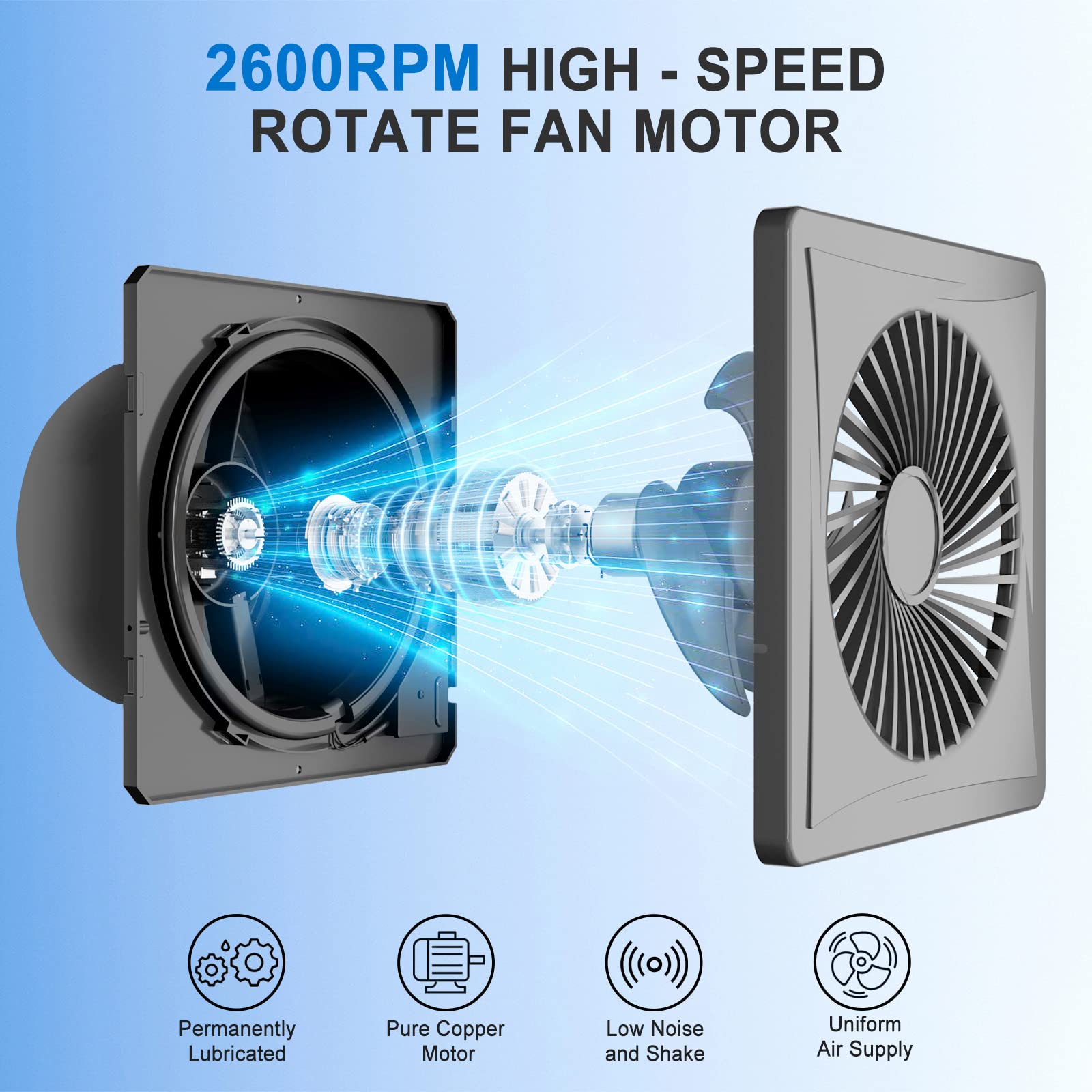 YJHome 25W Solar Powered Fan, Solar Fan with Waterproof Solar Panel, 8" Exhaust Fan, Solar Fans for Outside with On/Off Switch Cable, Ventilation and Cooling for Greenhouses, Shed,Chicken Coops