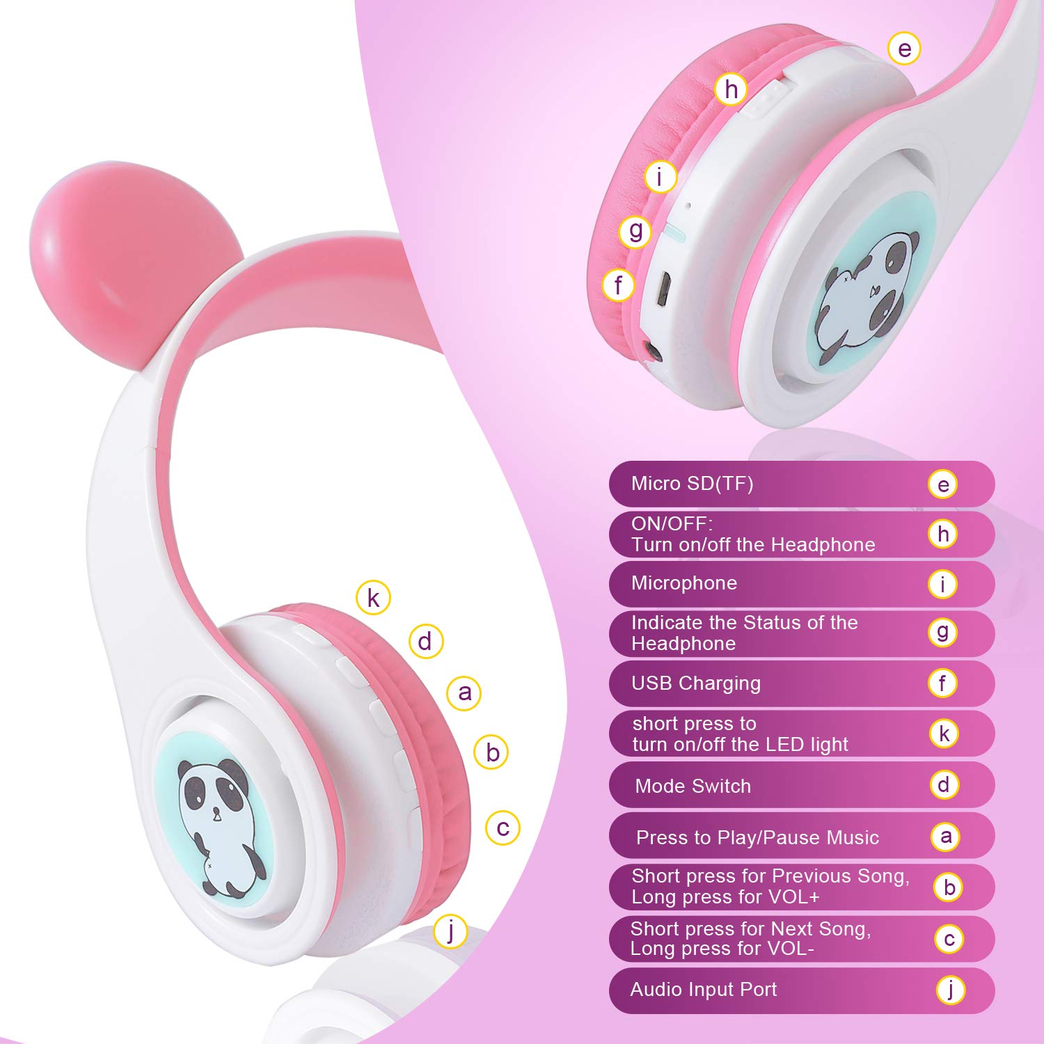 Woice Kids Wireless Headphones, Bluetooth Headphones 85dB Volume Limiting, LED Lights & Music Sharing Function, Girls Boys Wireless/Wired Headphones Over Ear with Mic Pink