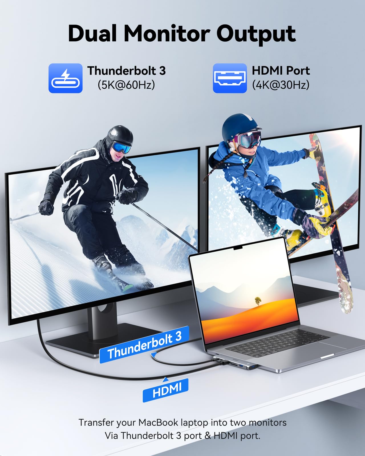 USB C Adapter HDMI Hub for MacBook Pro/Air M1 M2 2023 2022 2021 13"15"16",Mac USB Adapter 7-in-2, MacBook Accessories with HDMI,Thunderbolt 3, USB C and 2 USB A 3.0 Data Ports, SDµSD Card Reader