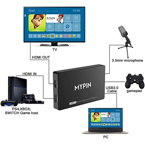USB3.0 HDR 4K Capture Card for Live Streaming, Capture 1080P@60fps Support Microphone and Gamepad Party Chat for Nintendo Switch/ PS4 /Xbox One 360 /Wii U/Action Camera/DSLR Camcorder
