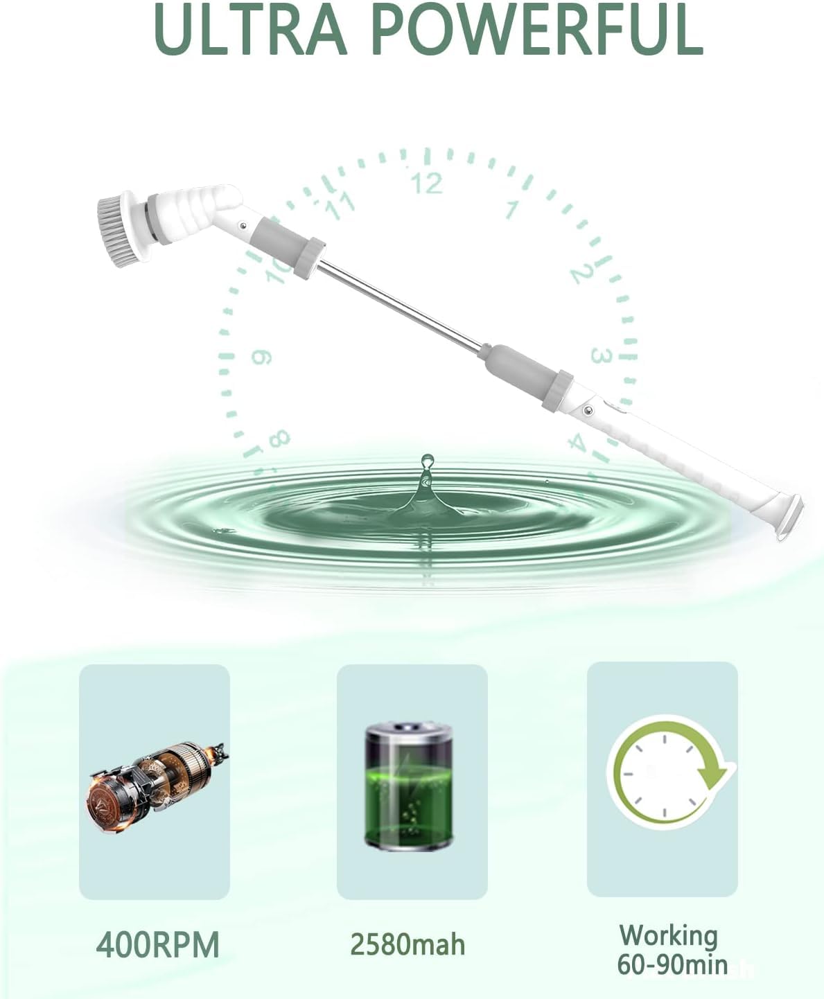 Upgraded Electric Spin Scrubber, 360 Cordless Bathroom Tub and Tile Floor Scrubber,Shower Scrubber for Cleaning,Multi-Purpose Power Cleaner with 3 Replaceable Cleaning Brush Scrubber Heads(Gray)