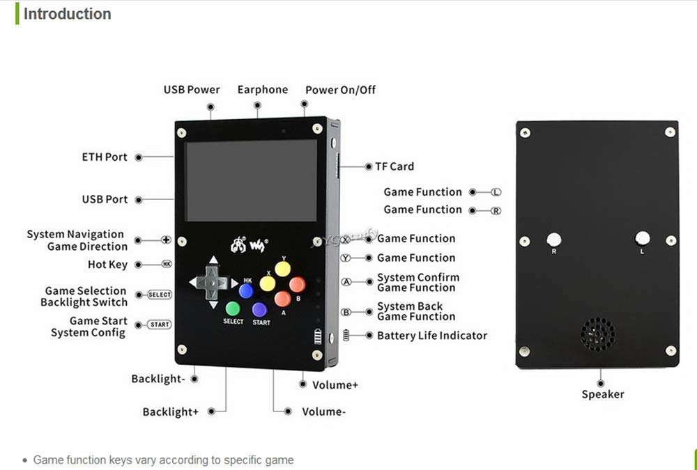 XYGStudy GamePi43 Add-ons for Raspberry Pi 4 3 2 Model B B+ Handheld Game Console Classic Portable Retro Video with 800×480 4.3inch IPS Smooth Display Monitor 60 fps Better Gaming Experience