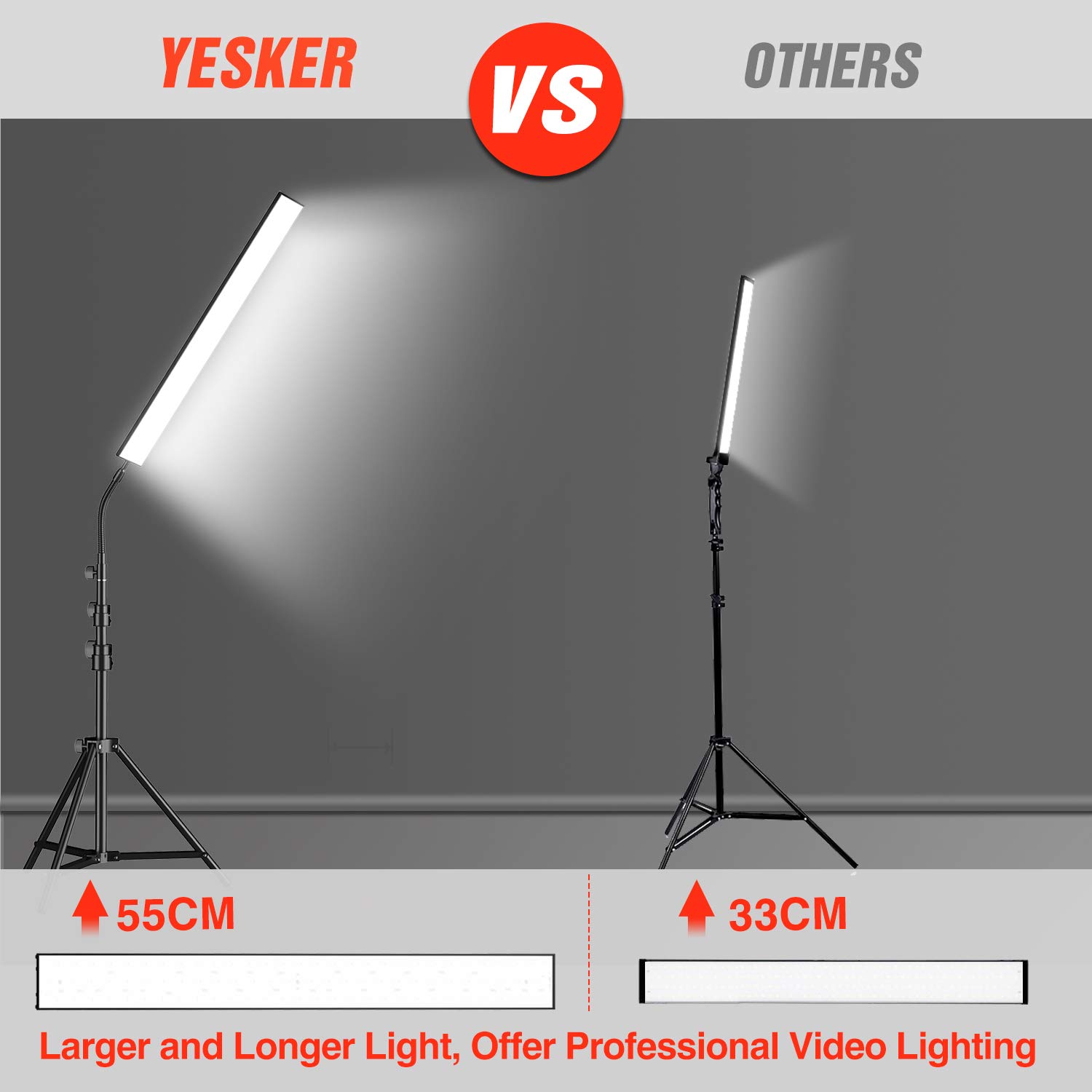 Yesker LED Video Lighting Adjustable Photography Studio Light Kit Dimmable Color 5500K Brightness with Tripod Stand for Camera Video YouTube Product Portrait Live Stream Shooting (1 Packs Only)…