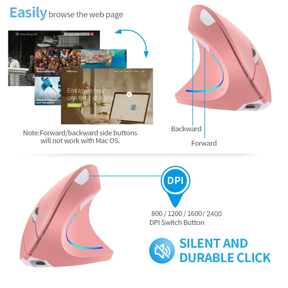 Vertical Mouse, Right Handed 2.4GHz Wireless Ergonomic Rechargeable Vertical Mouse with 4 Adjustable DPI 800/1200/1600/2400, 6 Buttons,Compatible with PC, Desktop,Mac (Pink)…