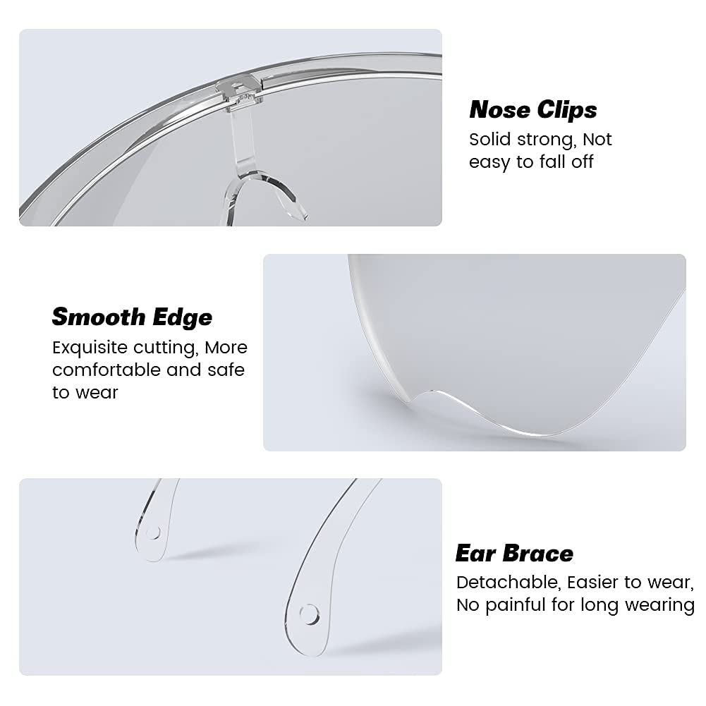 Wattne Face Shield, Clear Safety Face Shields with Frame Detachable Full Face Protective Reusable Goggle Shield Anti-spitting Fog & Scratch Resistant Suitable for Indoor and Outdoor Activities