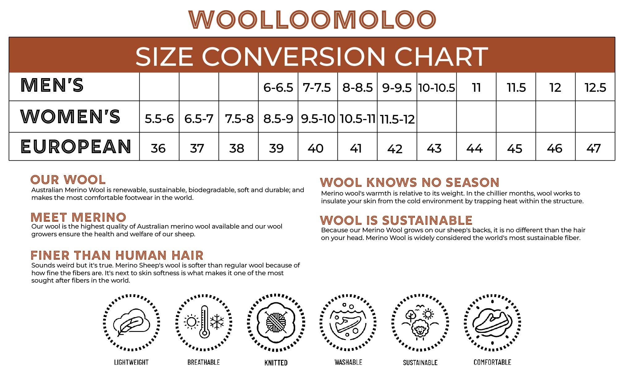 Woolloomooloo Shoe Suffolk Unisex - Merino Wool Footwear - Slip On - Comfort and Support - Lightweight - Soft - Moisture Wicking, Denim, Women's 6.5-7 M US