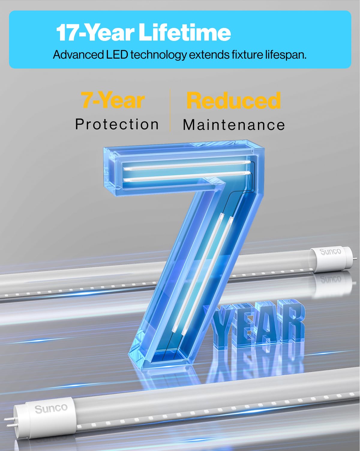 Sunco 12 Pack T8 LED 4FT Tube Light Bulbs Ballast Bypass Fluorescent Replacement, 6000K Daylight Deluxe, 18W, Clear Cover, Retrofit, Single Ended Power (SEP), Commercial Grade β UL