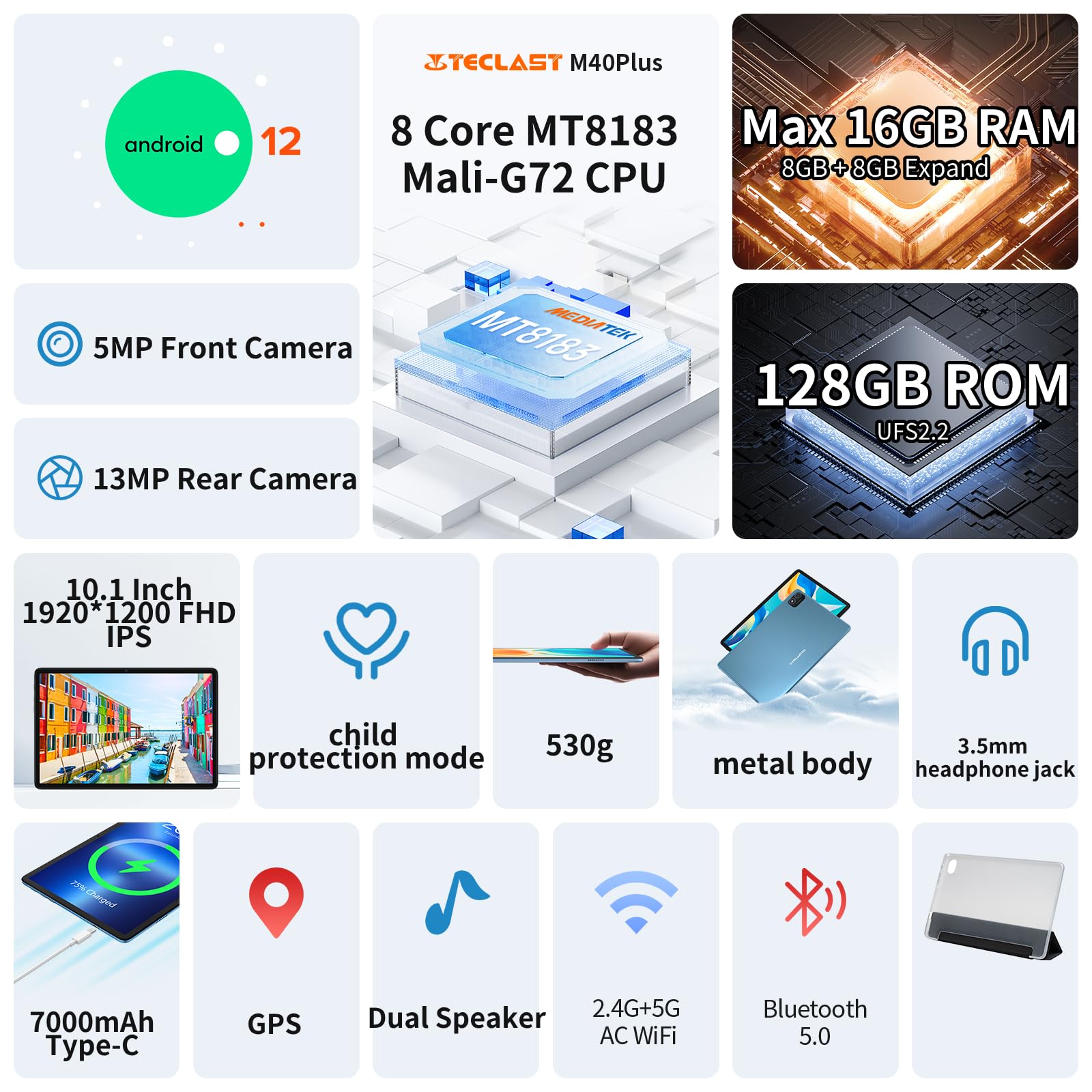 TECLAST Tablet 10 inch Android 12 Tablet, M40PLUS 16GB RAM+128GB ROM, Dual 13MP+5MP Camera, WiFi, Bluetooth, GPS, 1TB Expand Support, IPS Full HD Display