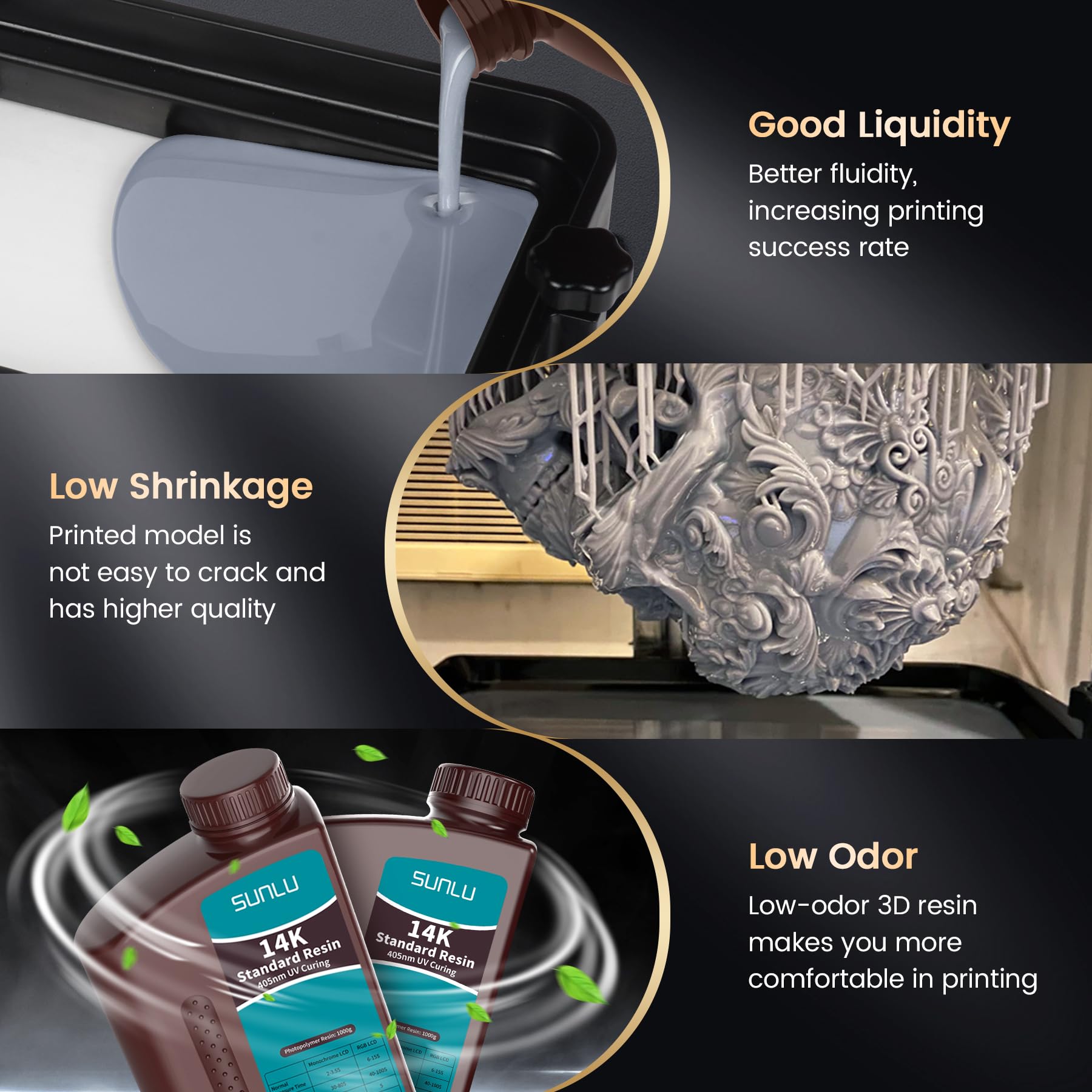 SUNLU 3D Printer Resin, 2000g Standard Photopolymer 405nm UV Curing Resin for 4K/8K LCD/DLP/SLA Resin 3D Printer, 3D Printing Liquid Fast Curing Resin, High Precision, Low Shrinkage, 2KG, Grey