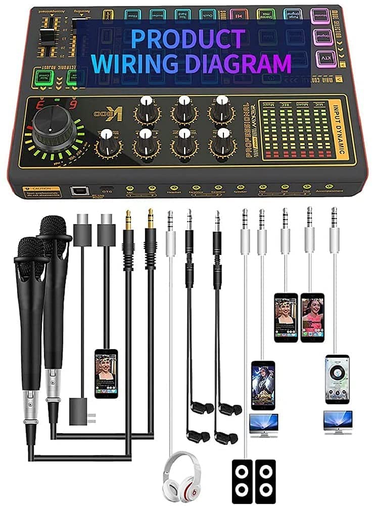 Voice Changer Sound Board, Audio Interface with Audio Mixer and Live Sound Card for Live Streaming, Guitar, YouTube, Recording and Gaming