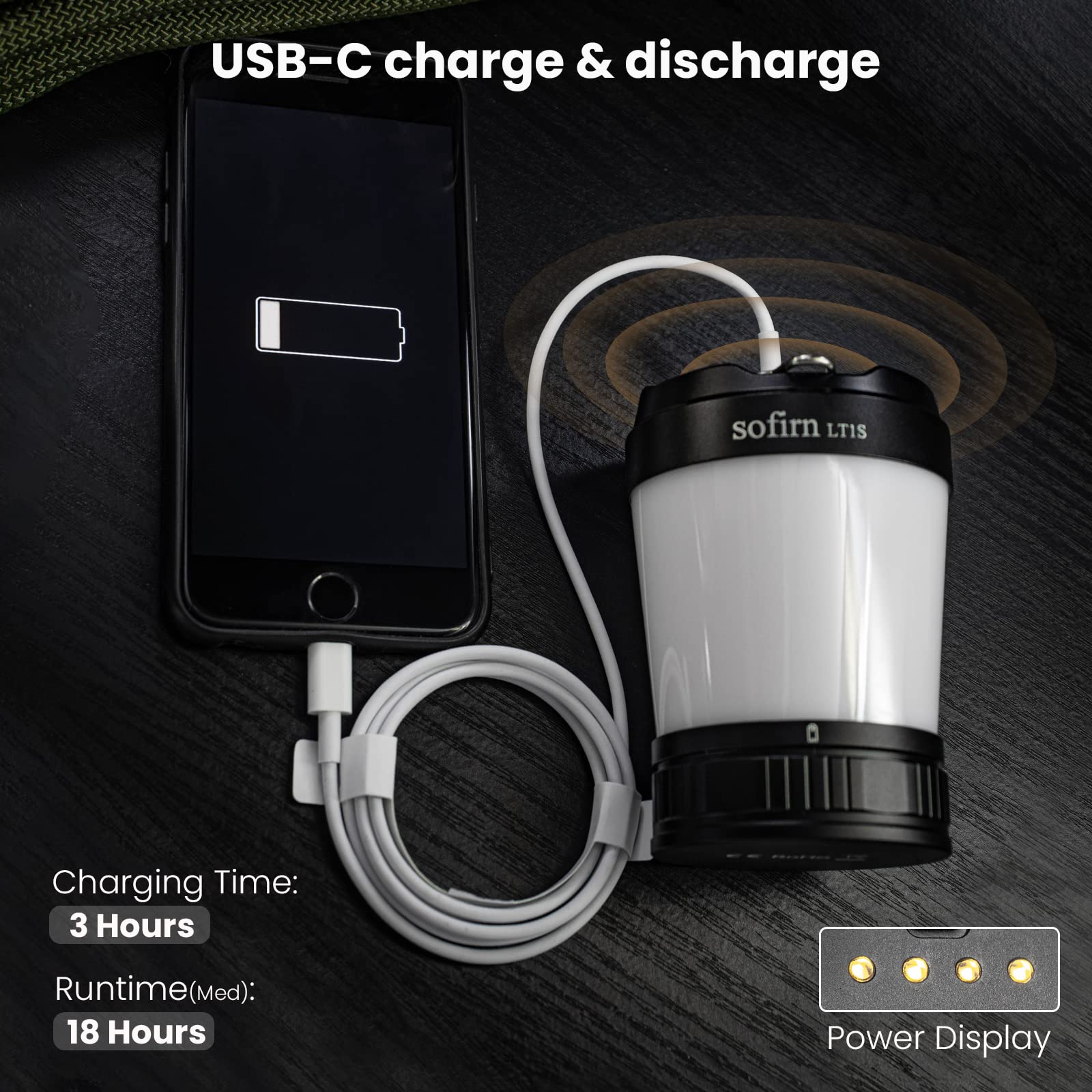 Sofirn LT1S LED Lantern Rechargeable, 500 Lumen, Adjustable Brightness and Tint, Red Light, Waterproof, 500 Hours Long Runtime Camping Lights for Hurricane, Outdoor, Home, USB C Cable Included