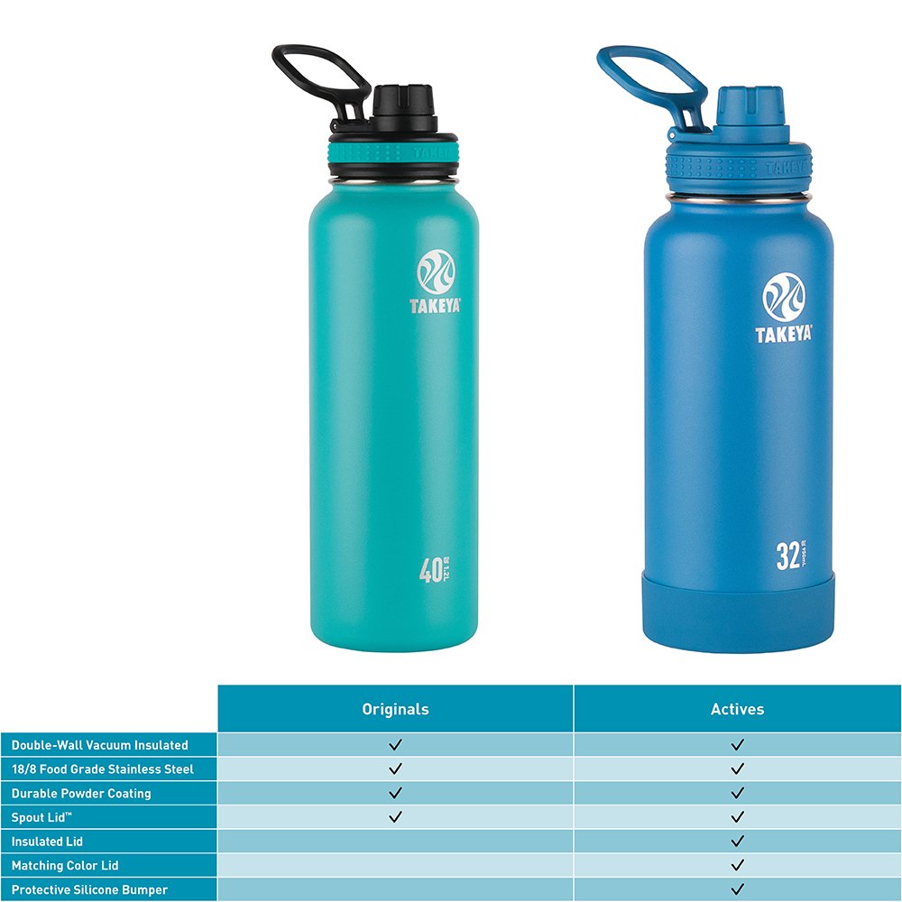 Takeya Originals 40 Oz Vacuum Insulated Stainless Steel Water Bottle With Straw Lid, White