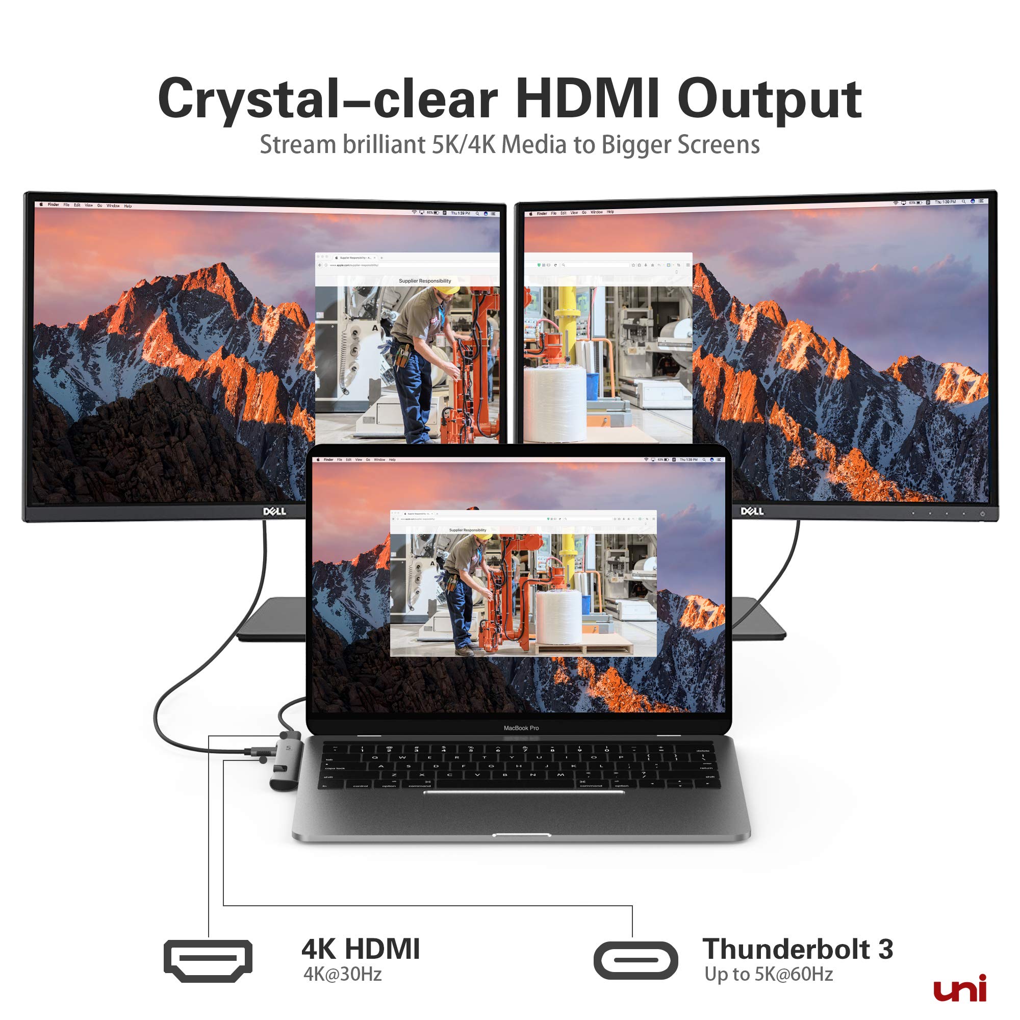 USB C to HDMI Adapter for MacBook Pro, uni 5 in 2 USB C Hub with Dual 4K HDMI, 100W PD, 2 USB 3.0, 10/100/1000 Gigabit Ethernet LAN Network for MacBook Pro 2020/2019-2016, MacBook Air 2020-2018