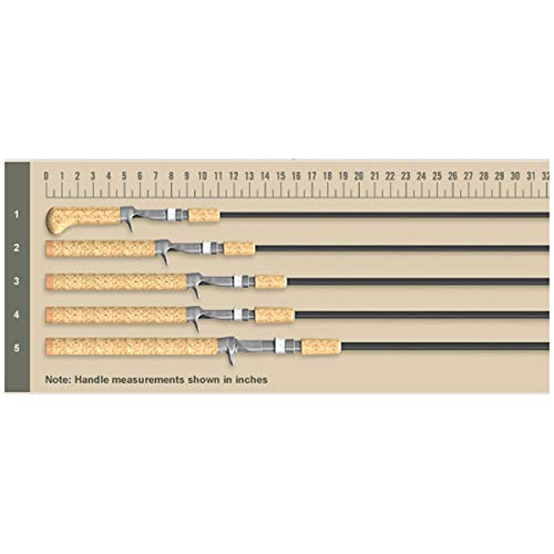 St. Croix Rods Premier Casting Rod Medium-heavy/Fast , Classic Black Pearl, 6'0"