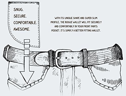 Rogue Industries Front Pocket Wallet Ballistic Nylon Material with RFID Block - 3 Card Slots and ID Holder
