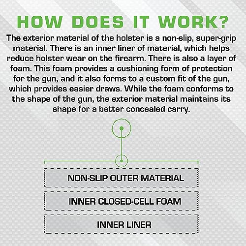 Sticky Holsters Concealment Holsters for Men and Women - MD-2 Medium - Fits Small 9mm's and Similar - for Left and Right-Hand Draw; IWB and Pocket Carry