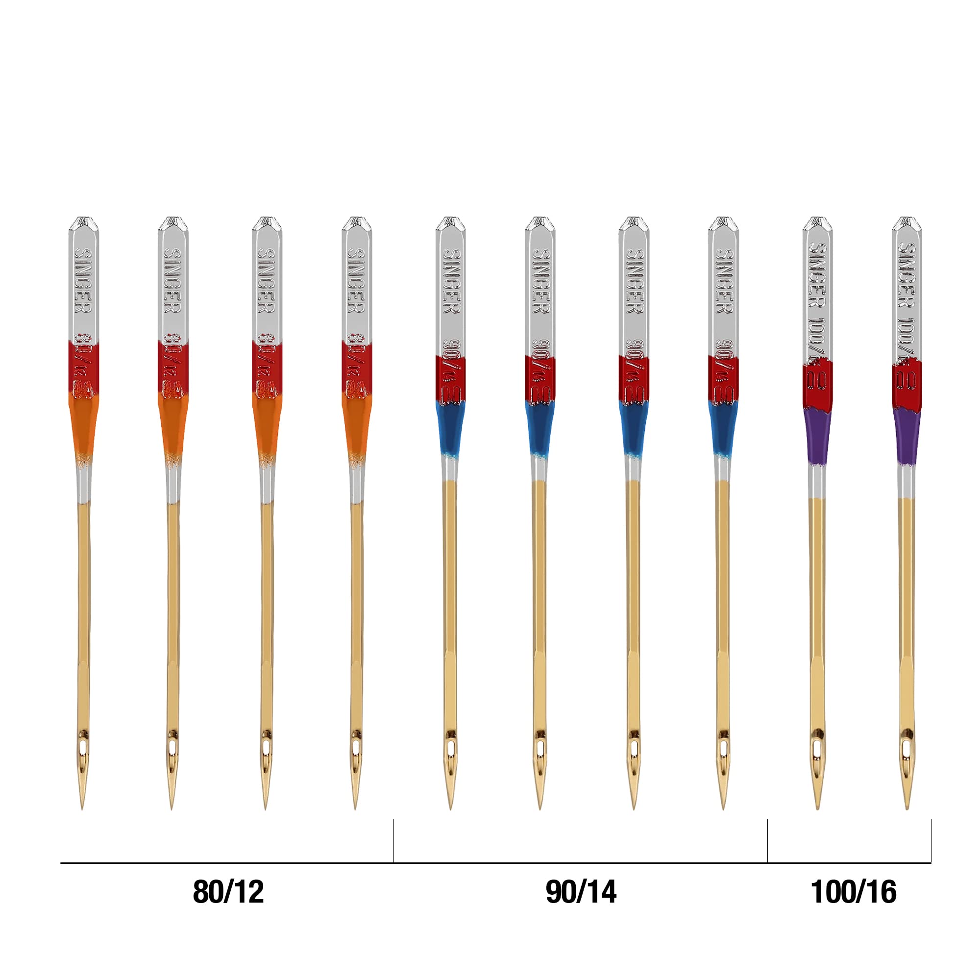 SINGER 04808 Titanium Universal Regular Point Machine Needles Woven Fabric, Sizes 80/11, 90/14, 100/16, 10-Count