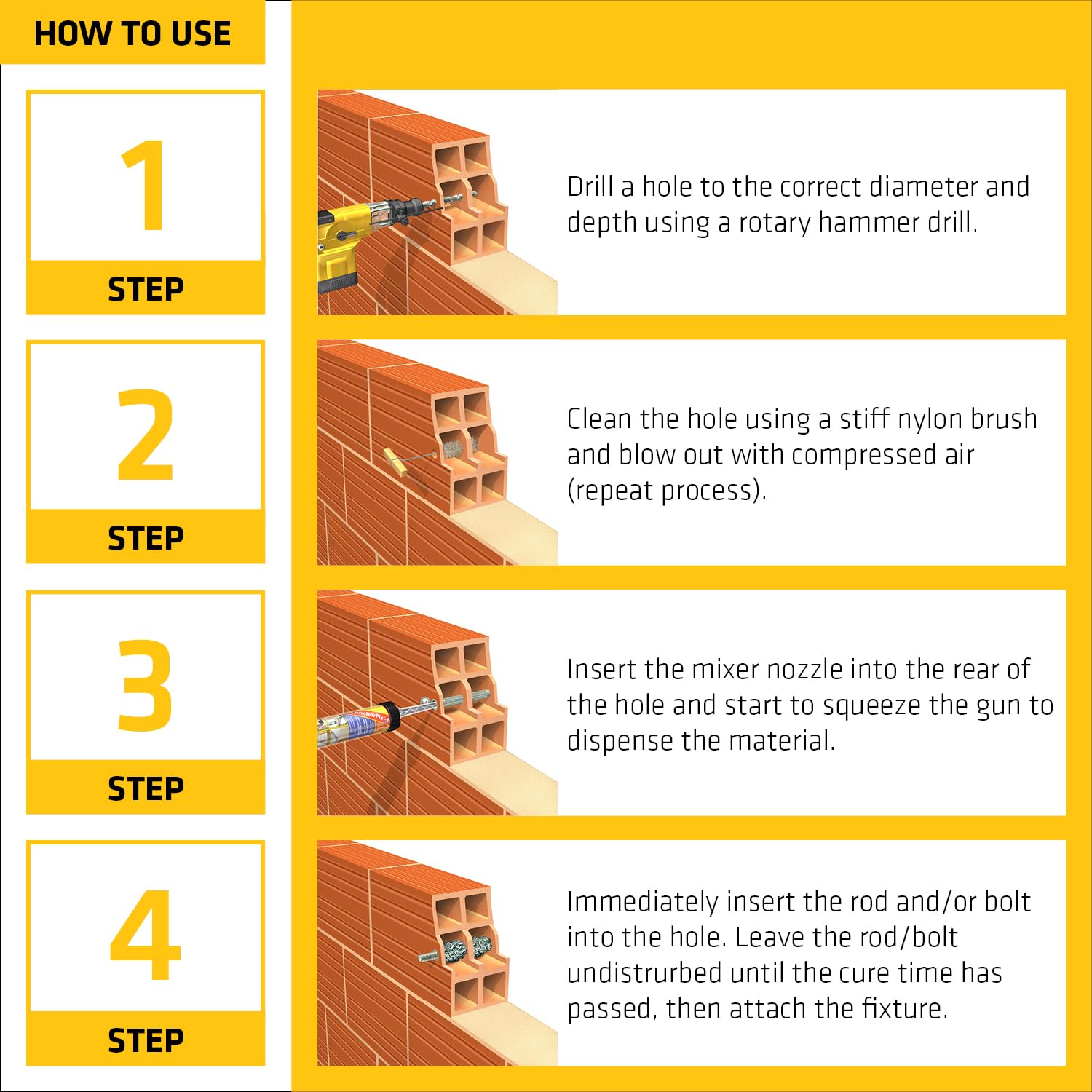 Sika Anchorfix-1, High strength adhesive, fast setting anchoring for threaded and reinforcing bars in uncracked concrete, 10.1 fl. oz Cartridge