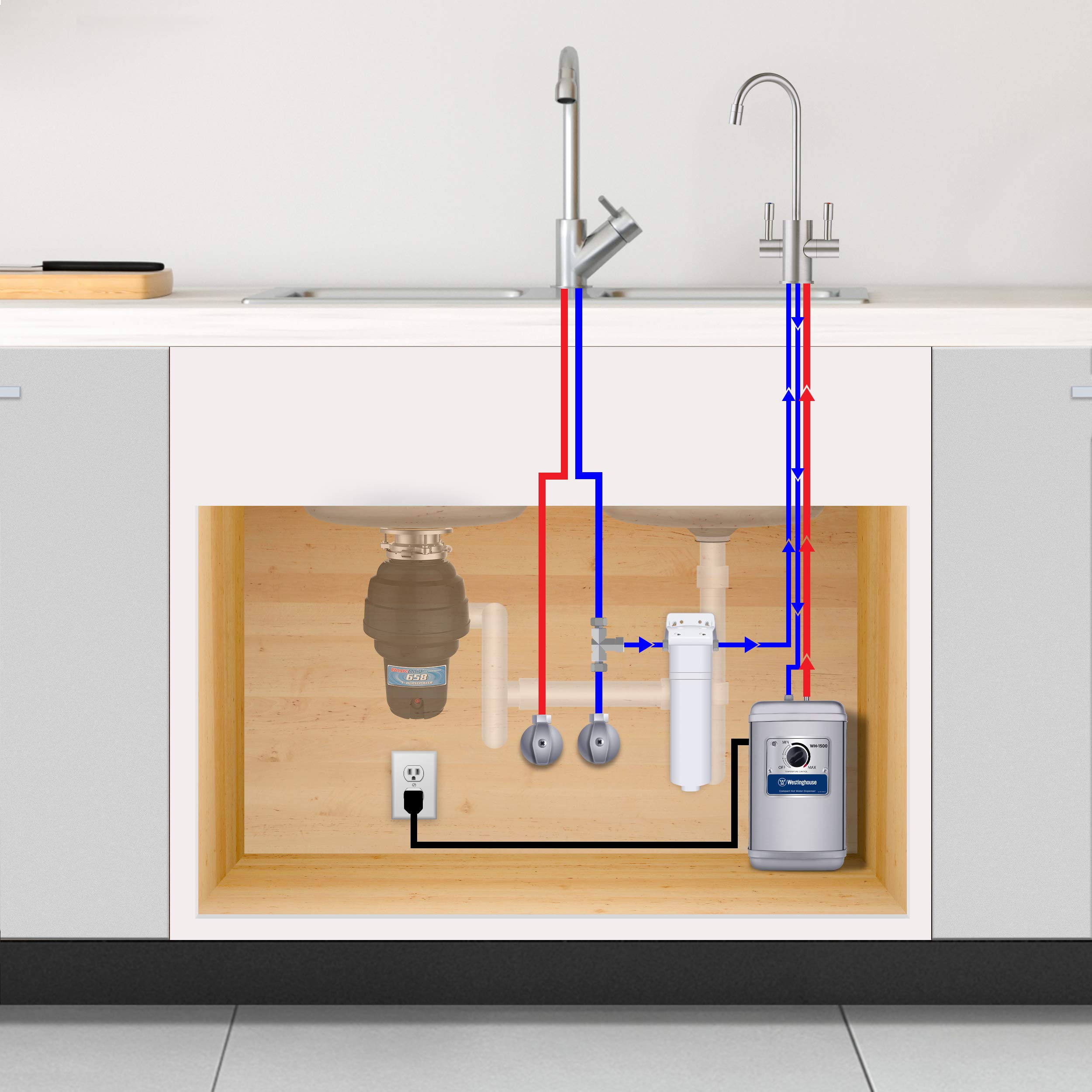 Westinghouse Instant Hot Water Dispenser, Includes Brushed Nickel Faucet