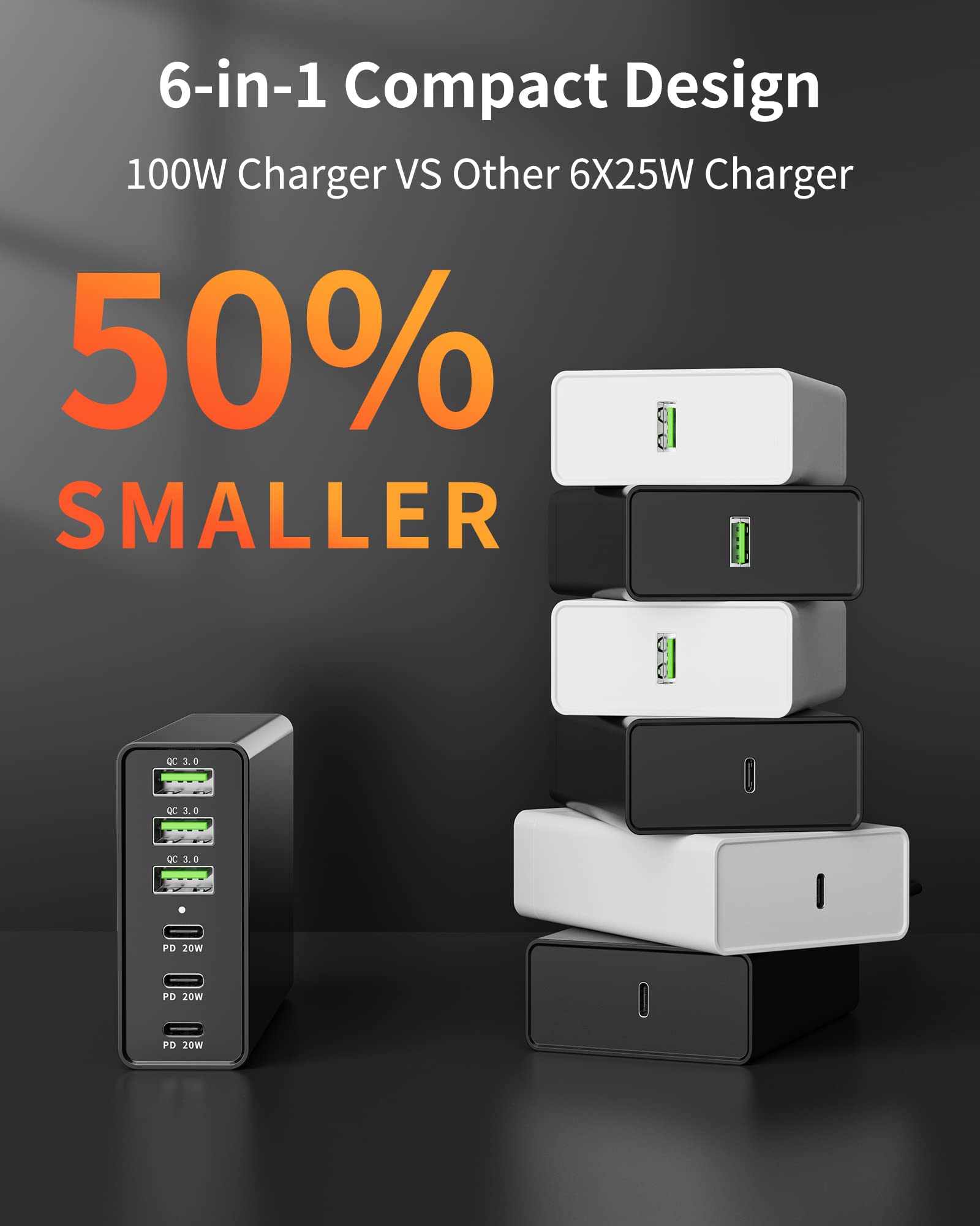 USB C Charger, Nexwell 100W GaN 6-Port Desktop USB Charging Station with 3 USB-C Ports +3 USB-A Ports, Portable PD Fast Charger for iPhone, iPad, Samsung Galaxy, 5ft Extension Cord