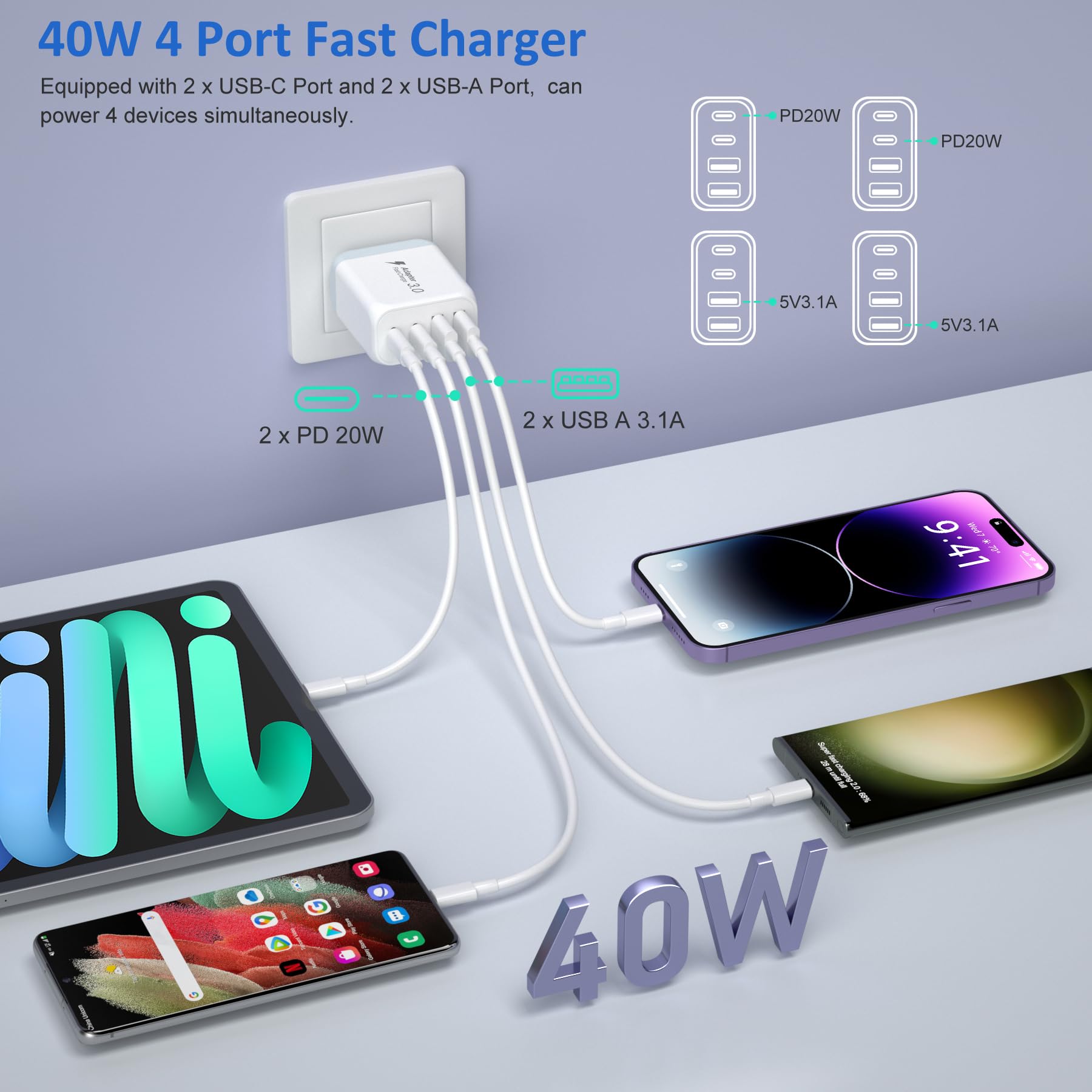 USB C Fast Charger for iPhone 15/15 Pro Max Fast Charging, 2 Pack 40W 4-Port USB C Charger Block Power Adapter with 6ft USB C Cable for iPhone 15 Pro Max/15Pro/15/15Plus,iPad Pro/Air,AirPods,Samsung
