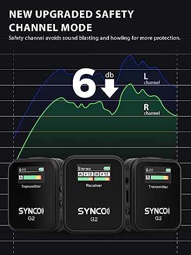 SYNCO Wireless Lavalier Microphone, G2(A2) 2.4G Dual Transmitter 48KHz 24Bit Lapel Mic 656FT 8H for Online Class Vlog Stream YouTube for Camera Smartphone Tablet
