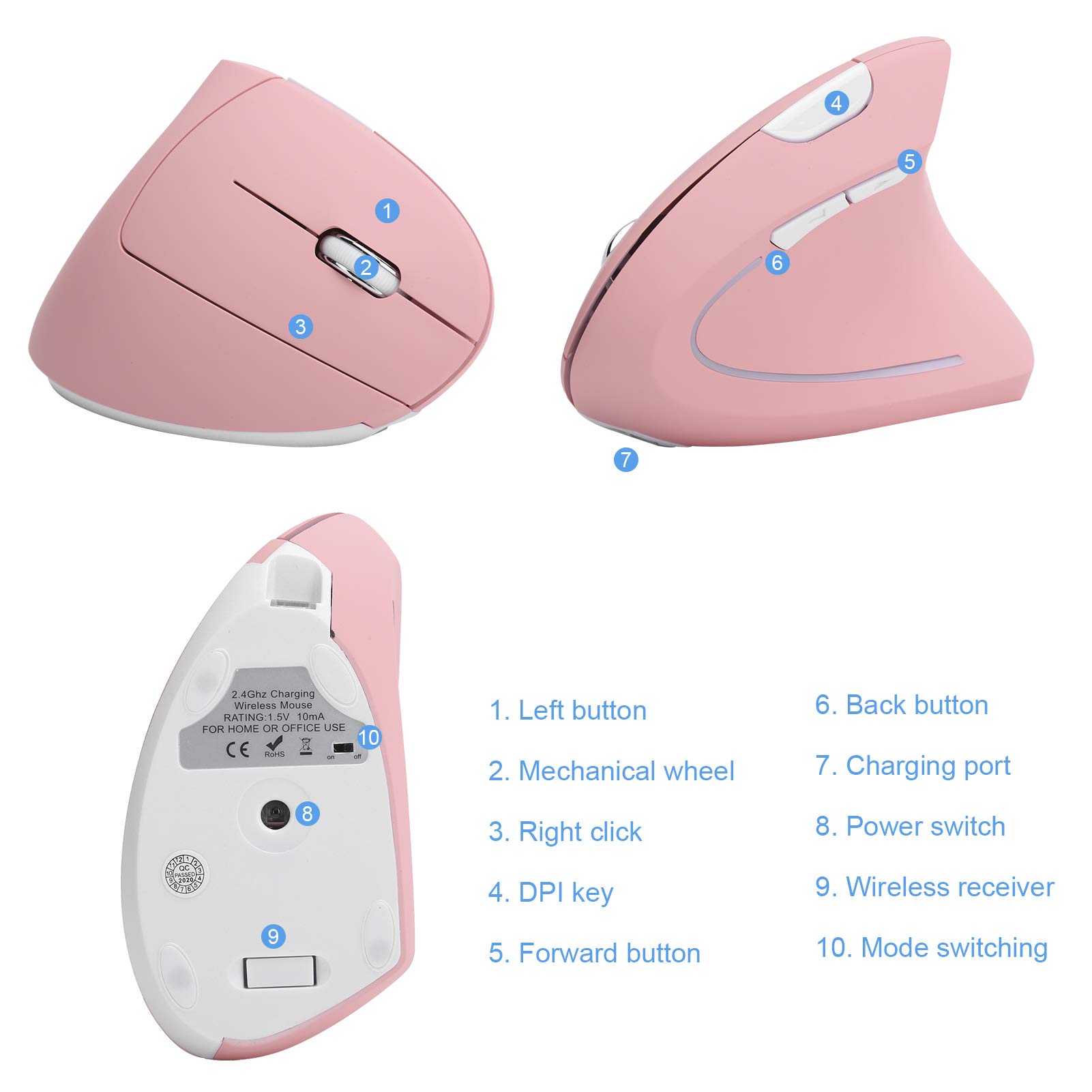 Wisoqu Vertical Mouse USB Wireless Office Gaming Rechargeable Computer Accessories H1 2.4G Wireless Ergonomic Mouse for PC and Laptop(Pink)