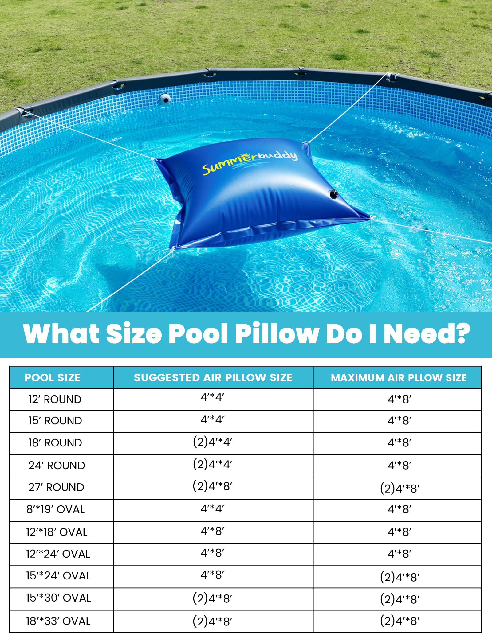 SUMMERBUDDY Pool Pillows for above Ground Pools, 4ftx4ft Pool Pillows for Winterizing, Dual Fold Valve Pool Winter Pillow for Pool Closing, 0.4mm PVC Pool Air Pillows