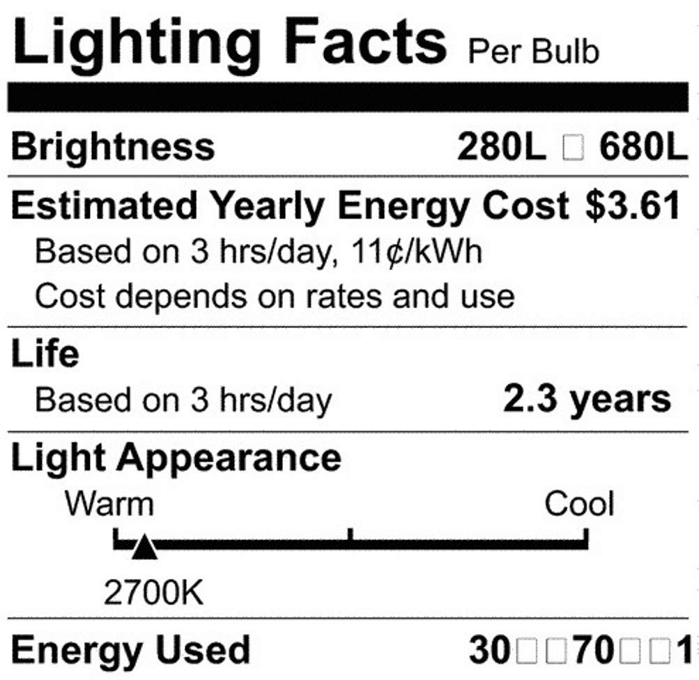 REDUCED SIZE 3-WAY BULB S1824